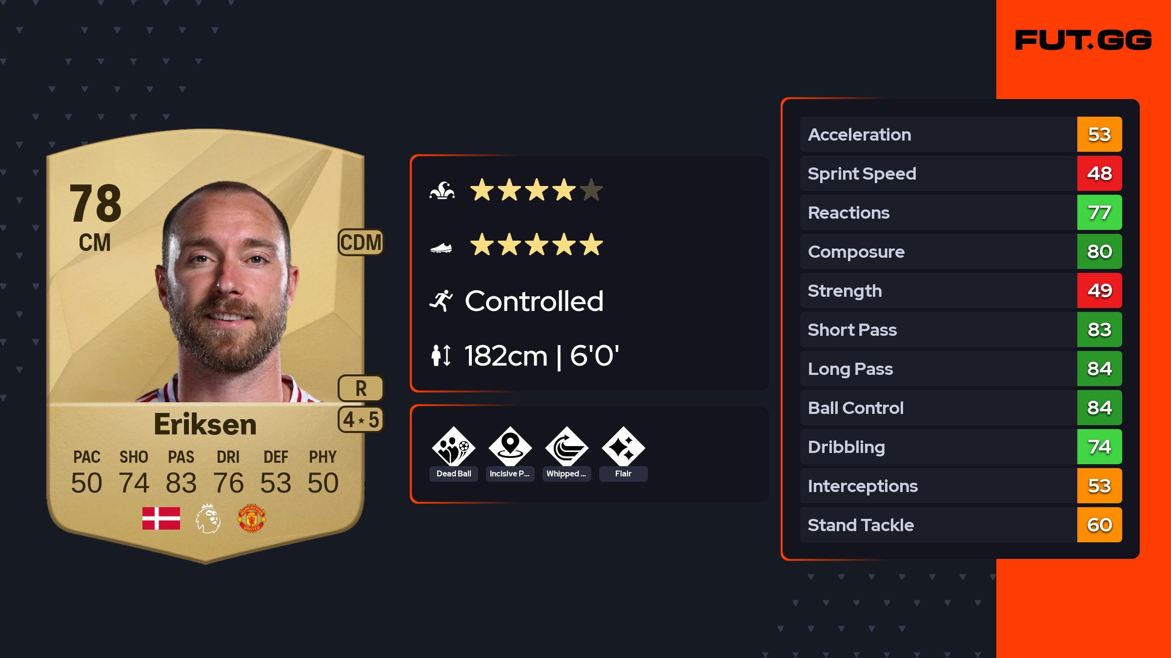 Christian Eriksen EA FC 26 Ratings, Prices, and Cards - FUT.GG