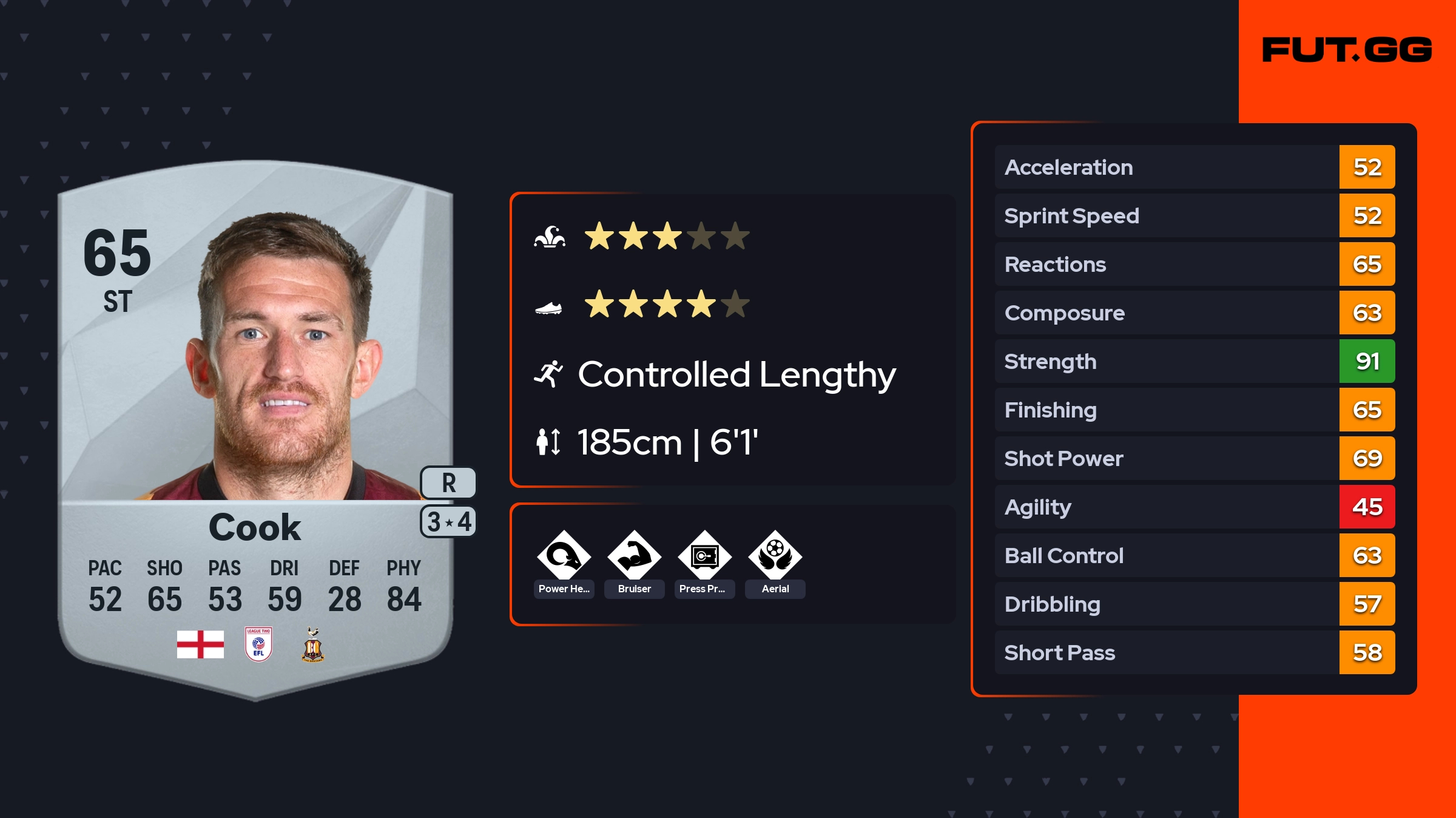 Andy Cook EA FC 25 Ratings, Prices, and Cards - FUT.GG