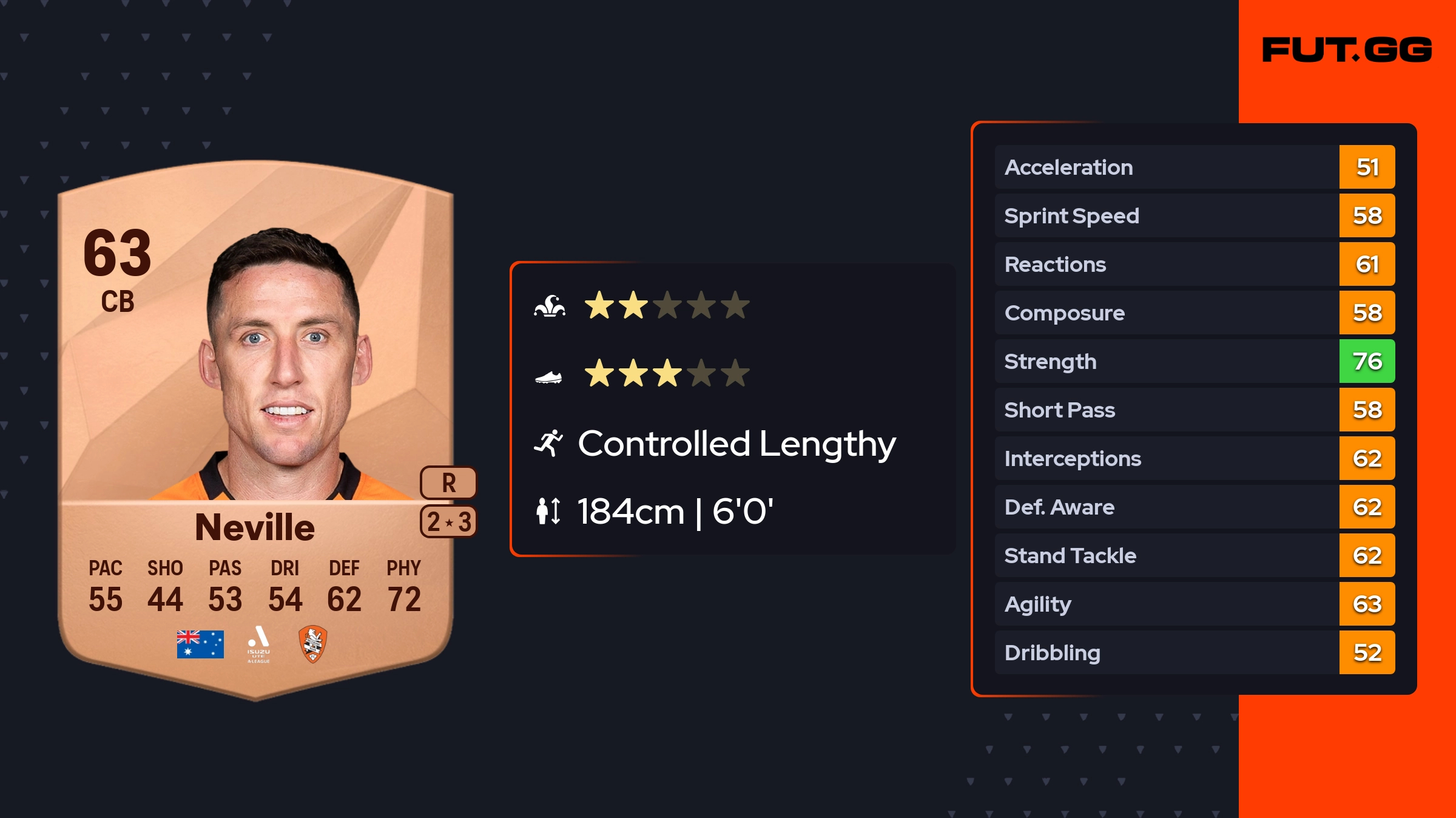 Scott Neville EA FC 26 Ratings, Prices, and Cards - FUT.GG