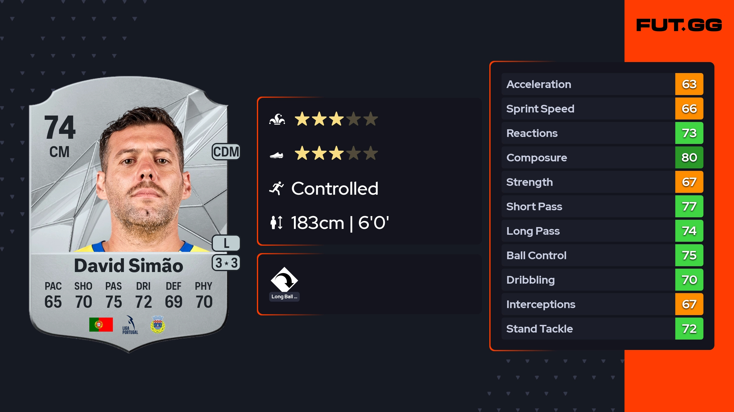 David Simão EA FC 25 Ratings, Prices, and Cards - FUT.GG
