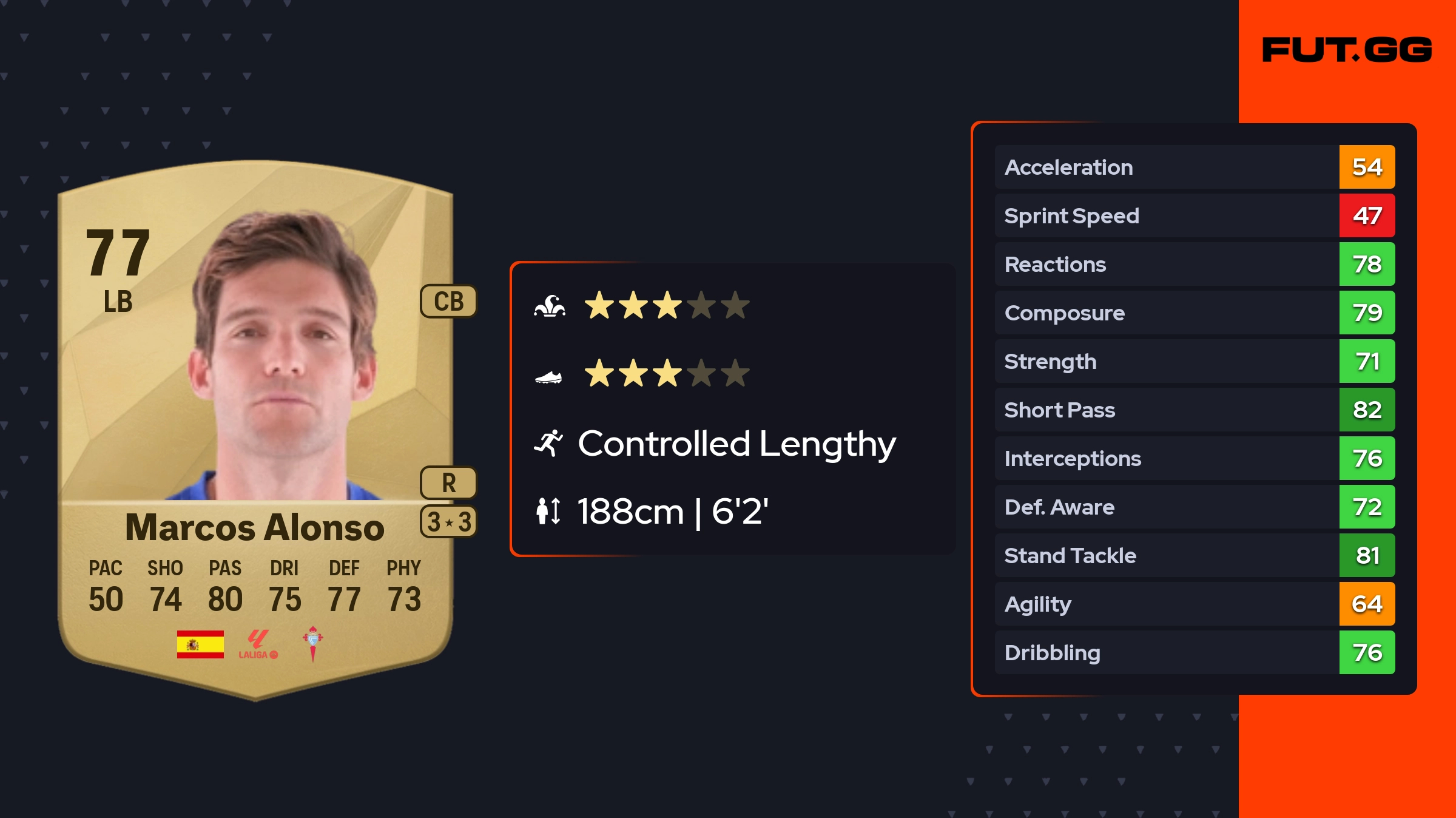 Marcos Alonso EA FC 25 Ratings, Prices, and Cards - FUT.GG