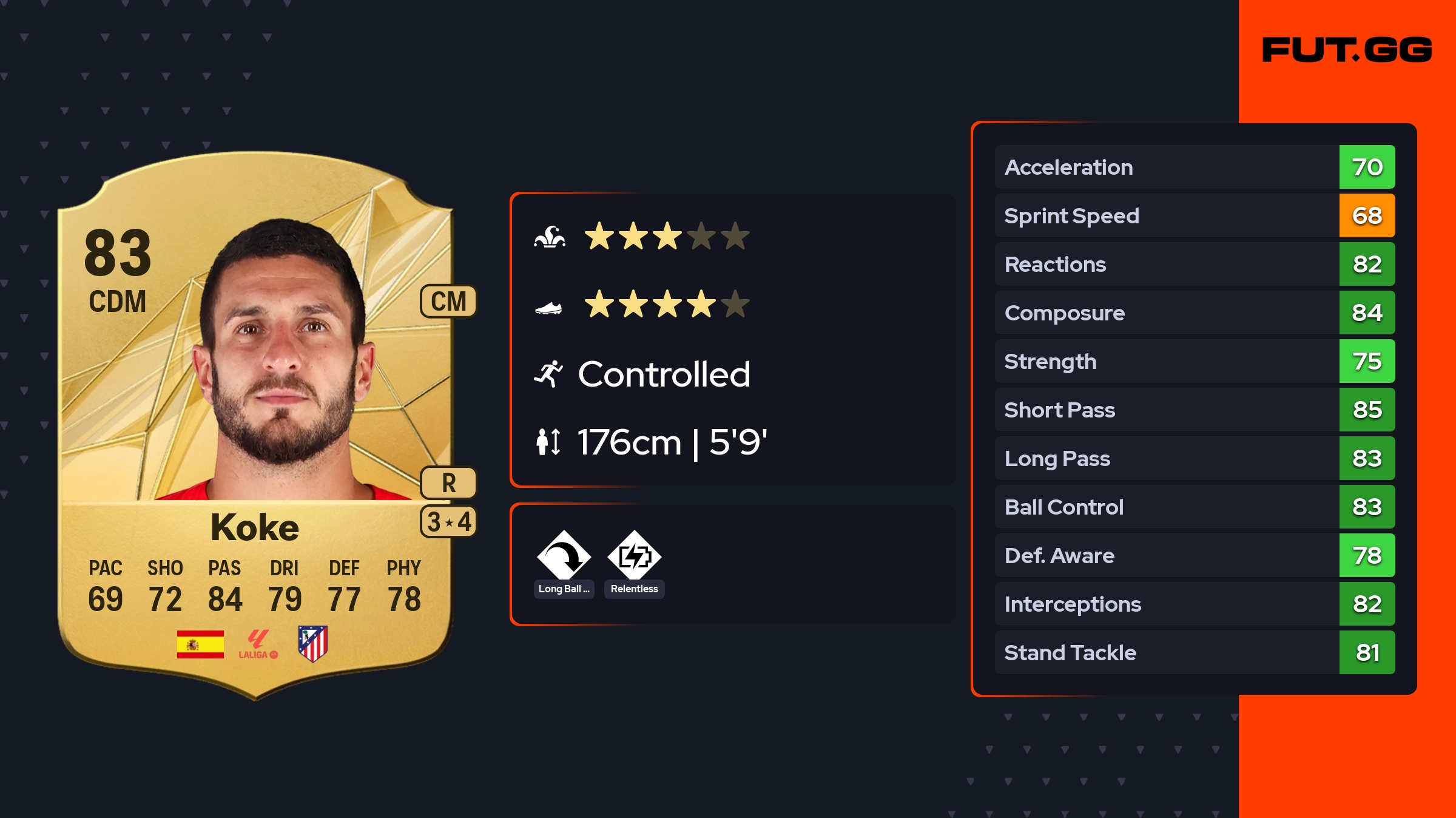 Koke EA FC 25 Ratings, Prices, and Cards - FUT.GG