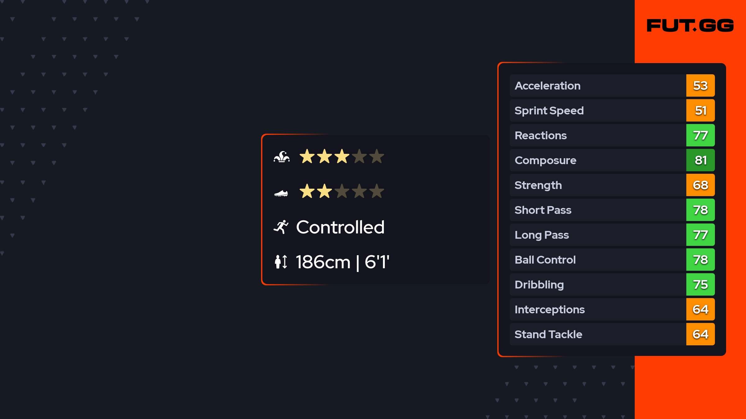 Tom Cairney EA FC 25 Ratings, Prices, and Cards - FUT.GG