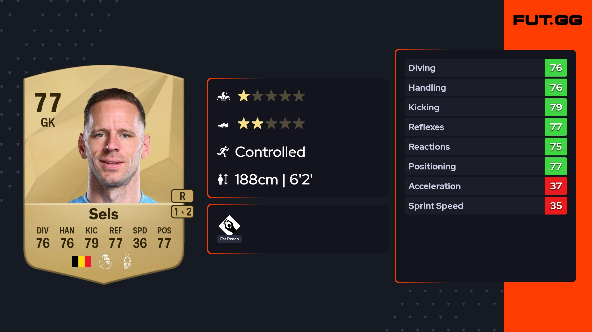 Matz Sels EA FC 26 Ratings, Prices, and Cards - FUT.GG