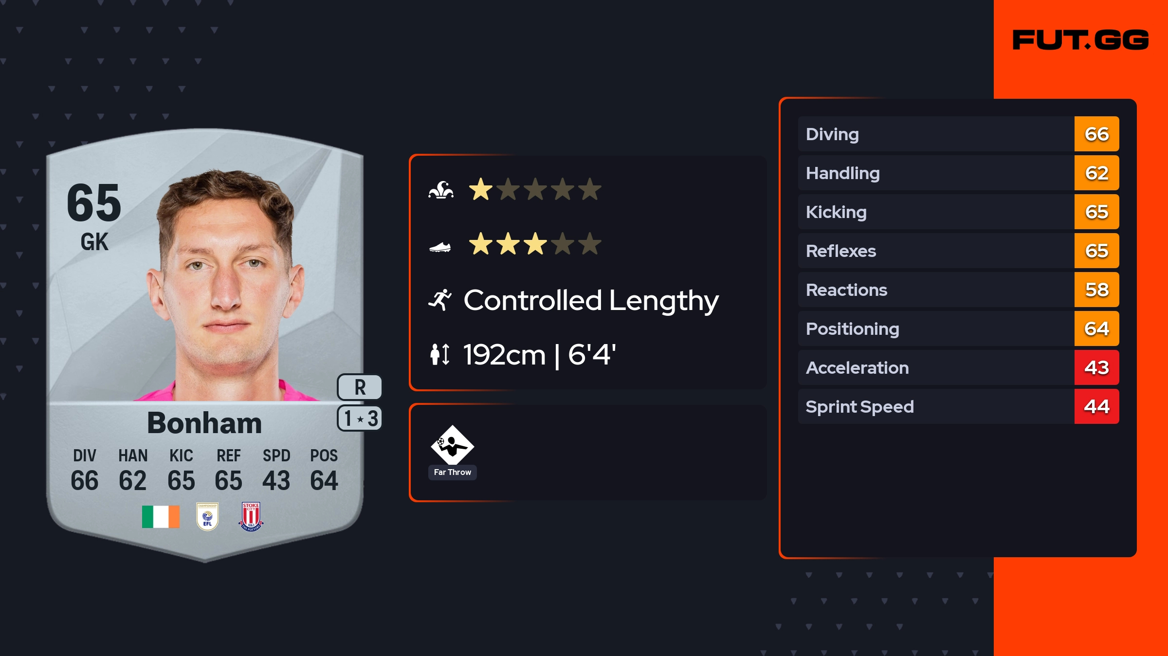 Jack Bonham EA FC 25 Ratings, Prices, and Cards - FUT.GG