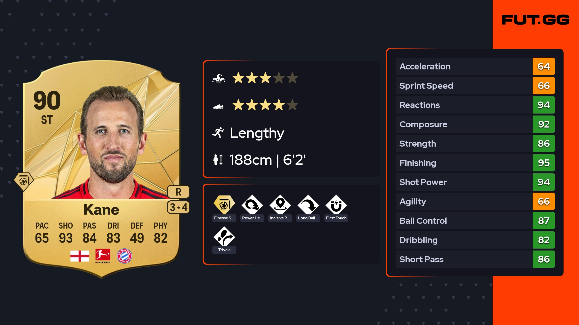 Harry Kane EA FC 26 Ratings, Prices, and Cards - FUT.GG