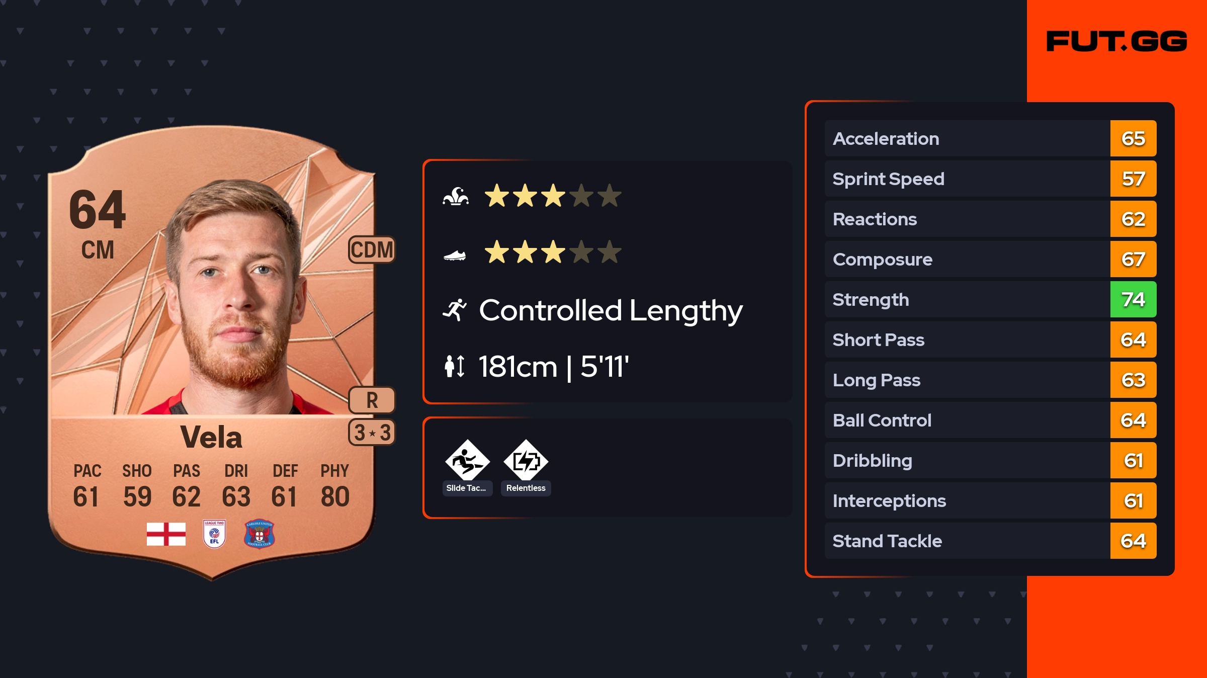 Josh Vela EA FC 25 Ratings, Prices, and Cards - FUT.GG