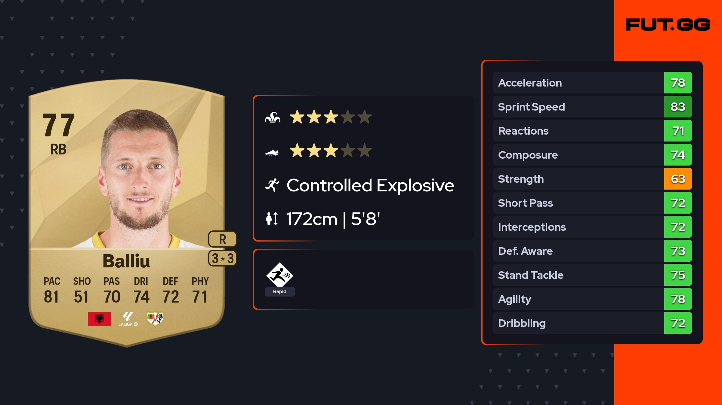 Iván Balliu EA FC 25 Ratings, Prices, and Cards - FUT.GG