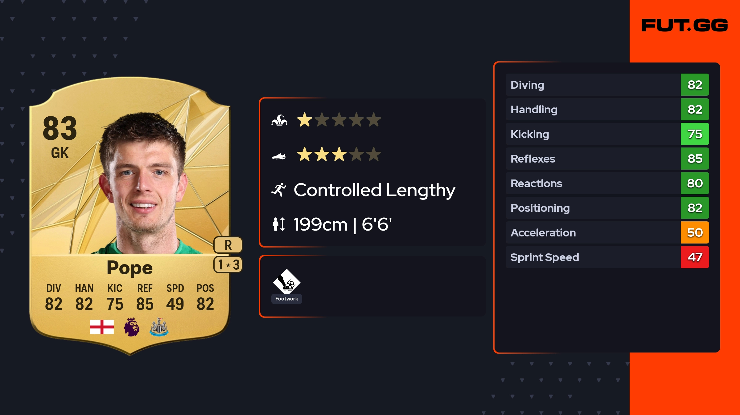 Nick Pope EA FC 26 Ratings, Prices, and Cards - FUT.GG