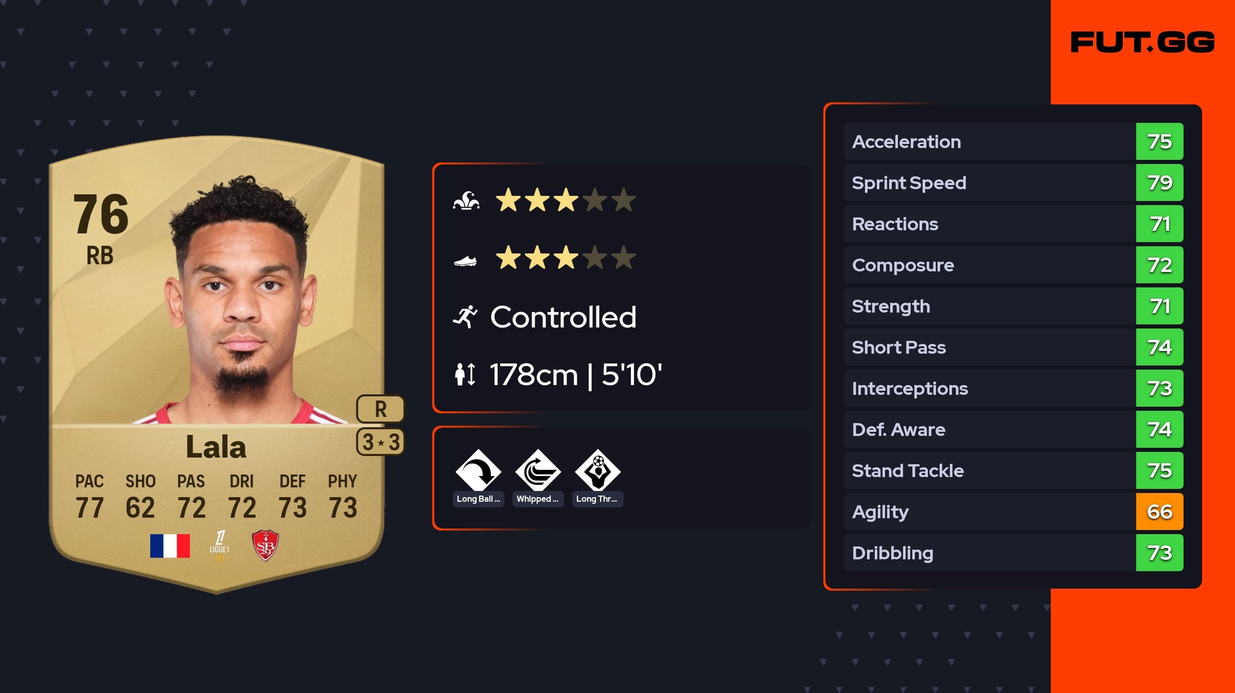 Kenny Lala EA FC 25 Ratings, Prices, and Cards - FUT.GG