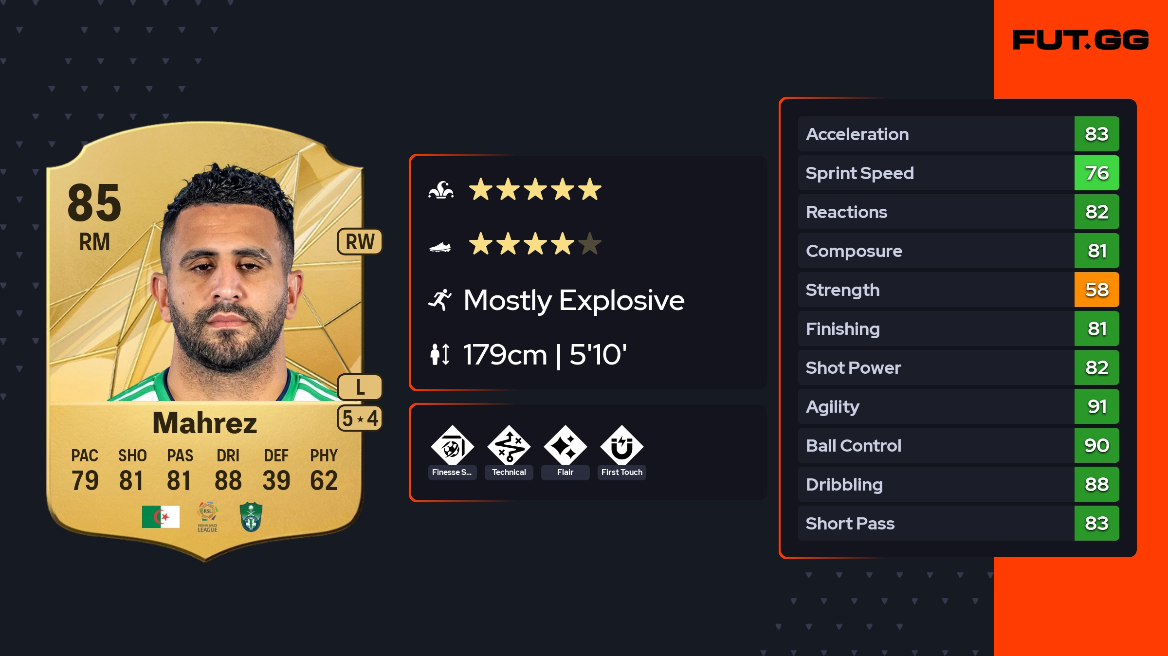 Riyad Mahrez EA FC 26 Ratings, Prices, and Cards - FUT.GG