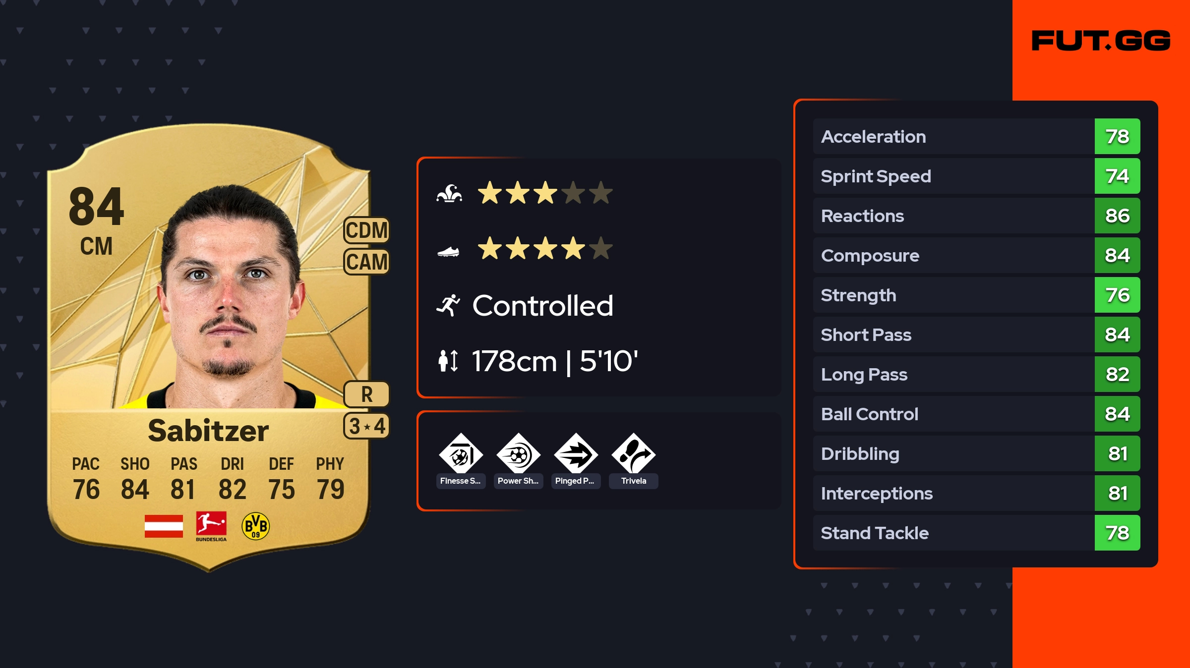 Marcel Sabitzer EA FC 25 Ratings, Prices, and Cards - FUT.GG