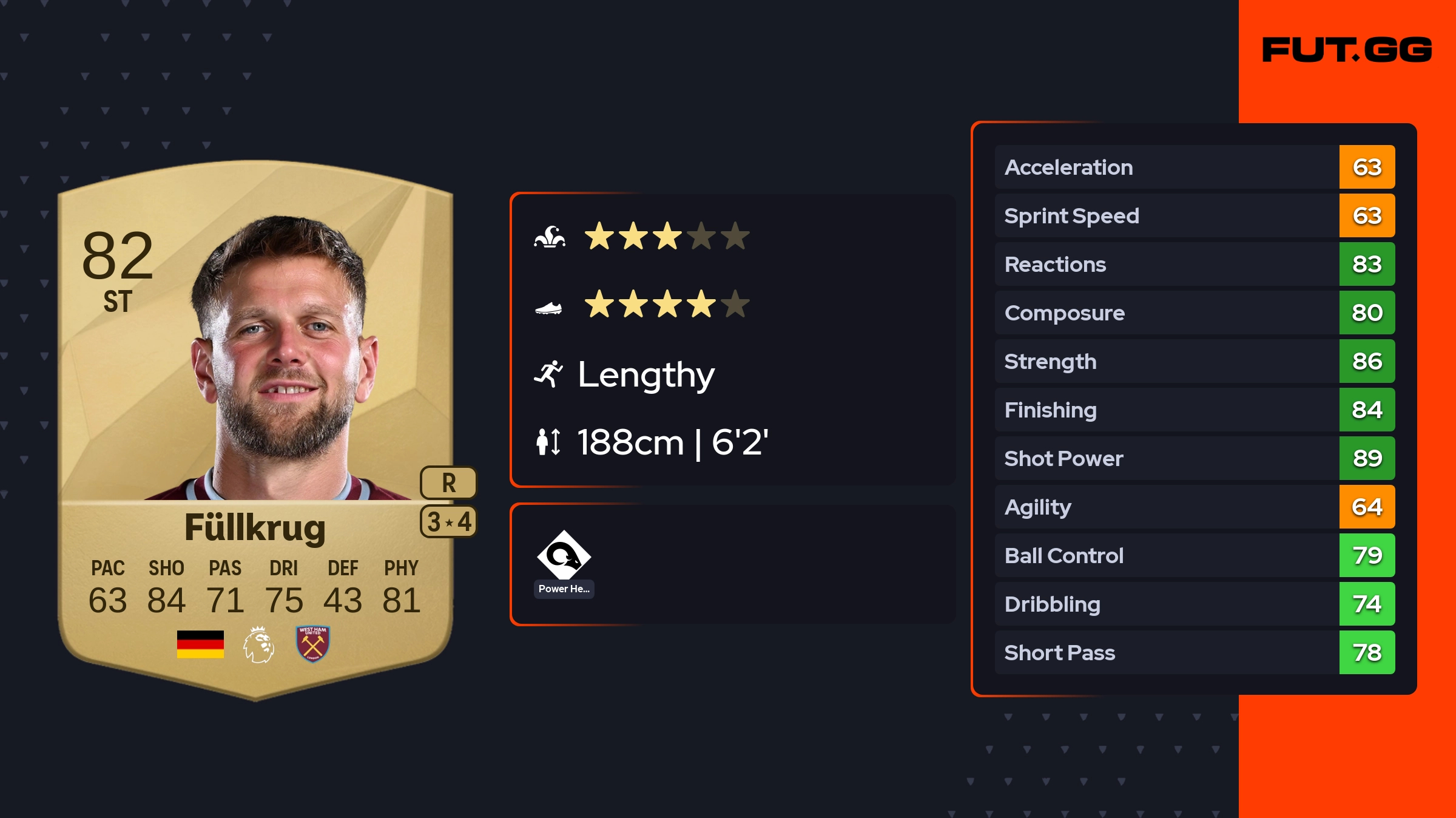 Niclas Füllkrug EA FC 26 Ratings, Prices, and Cards - FUT.GG