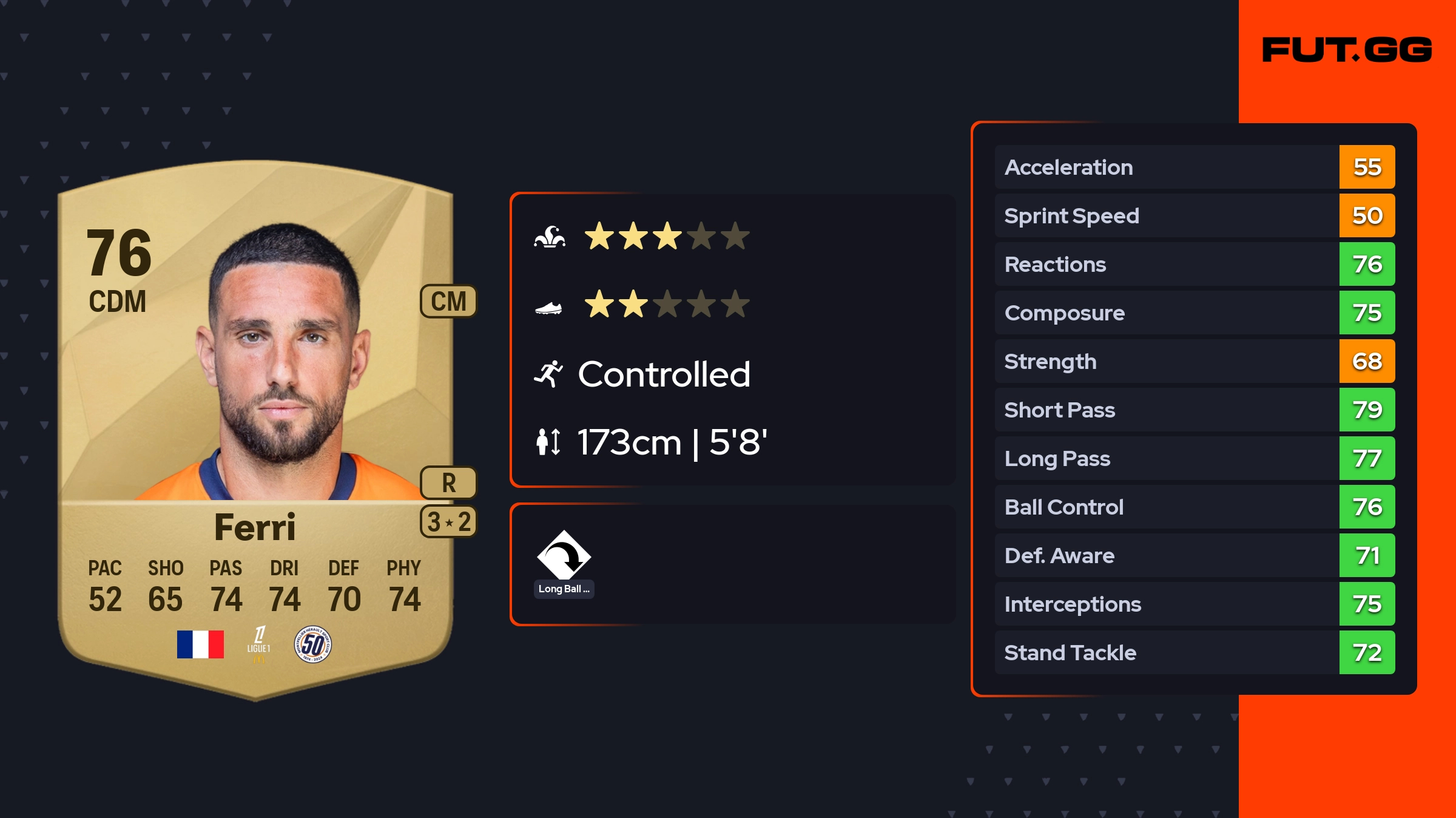 Jordan Ferri EA FC 25 Ratings, Prices, and Cards - FUT.GG