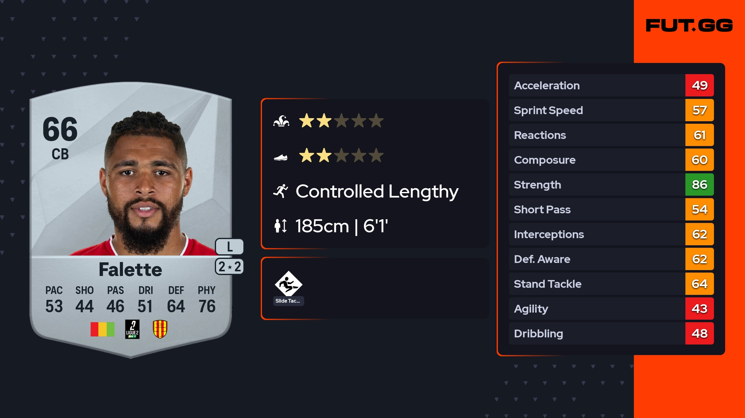 Simon Falette EA FC 25 Ratings, Prices, and Cards - FUT.GG