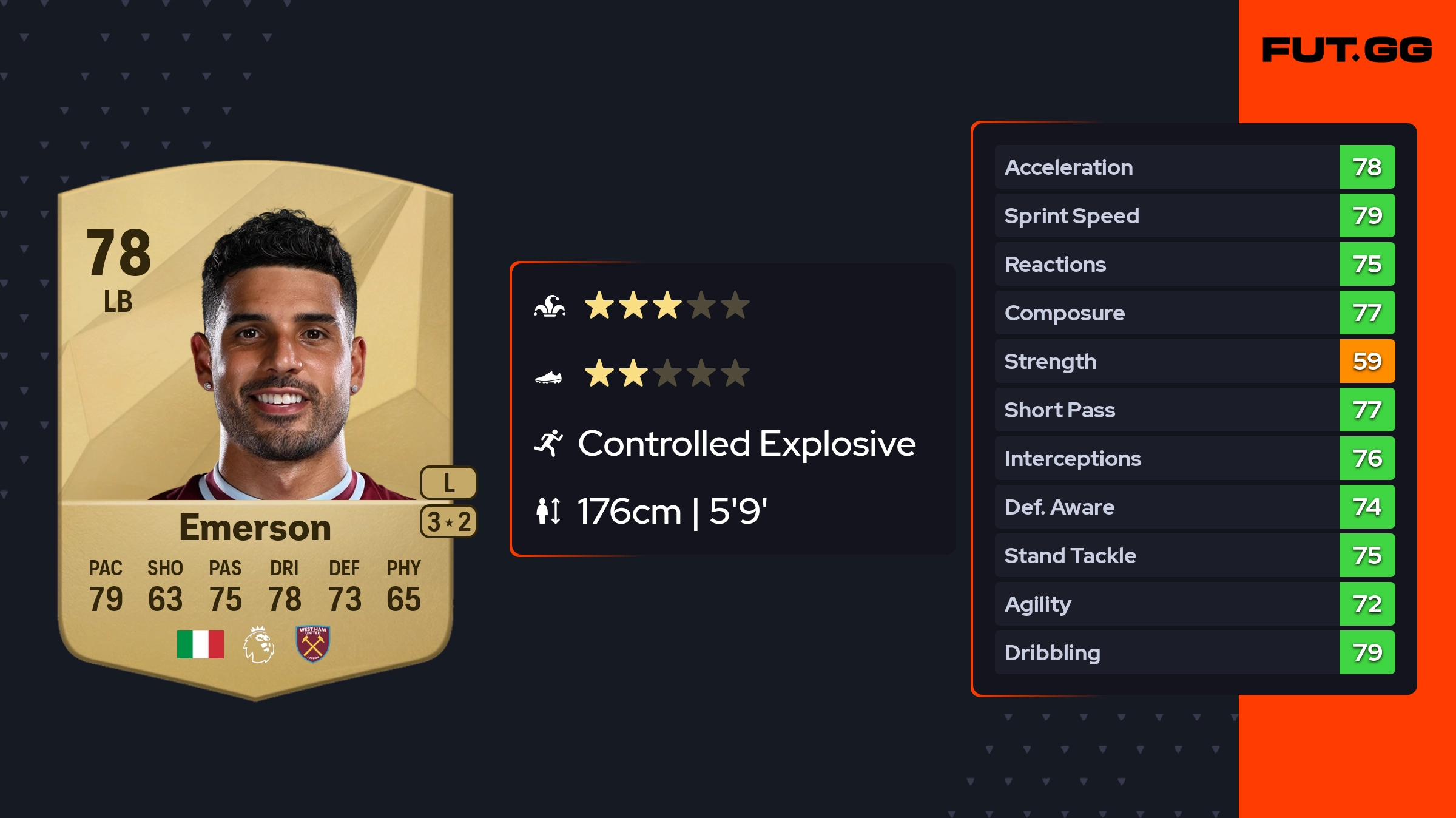 Emerson EA FC 25 Ratings, Prices, and Cards - FUT.GG