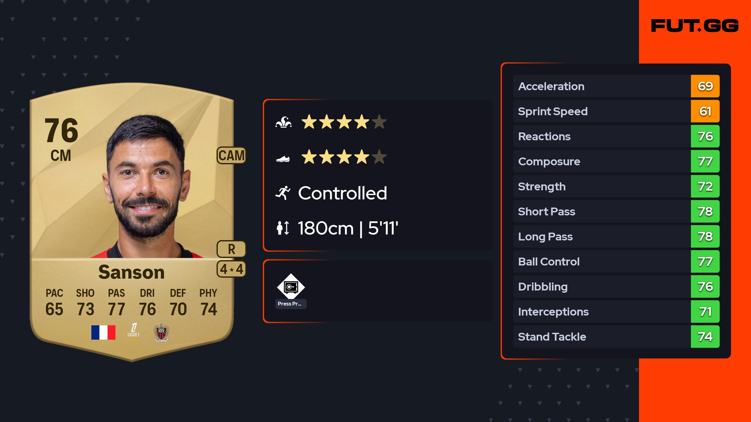 Morgan Sanson EA FC 25 Ratings, Prices, and Cards - FUT.GG