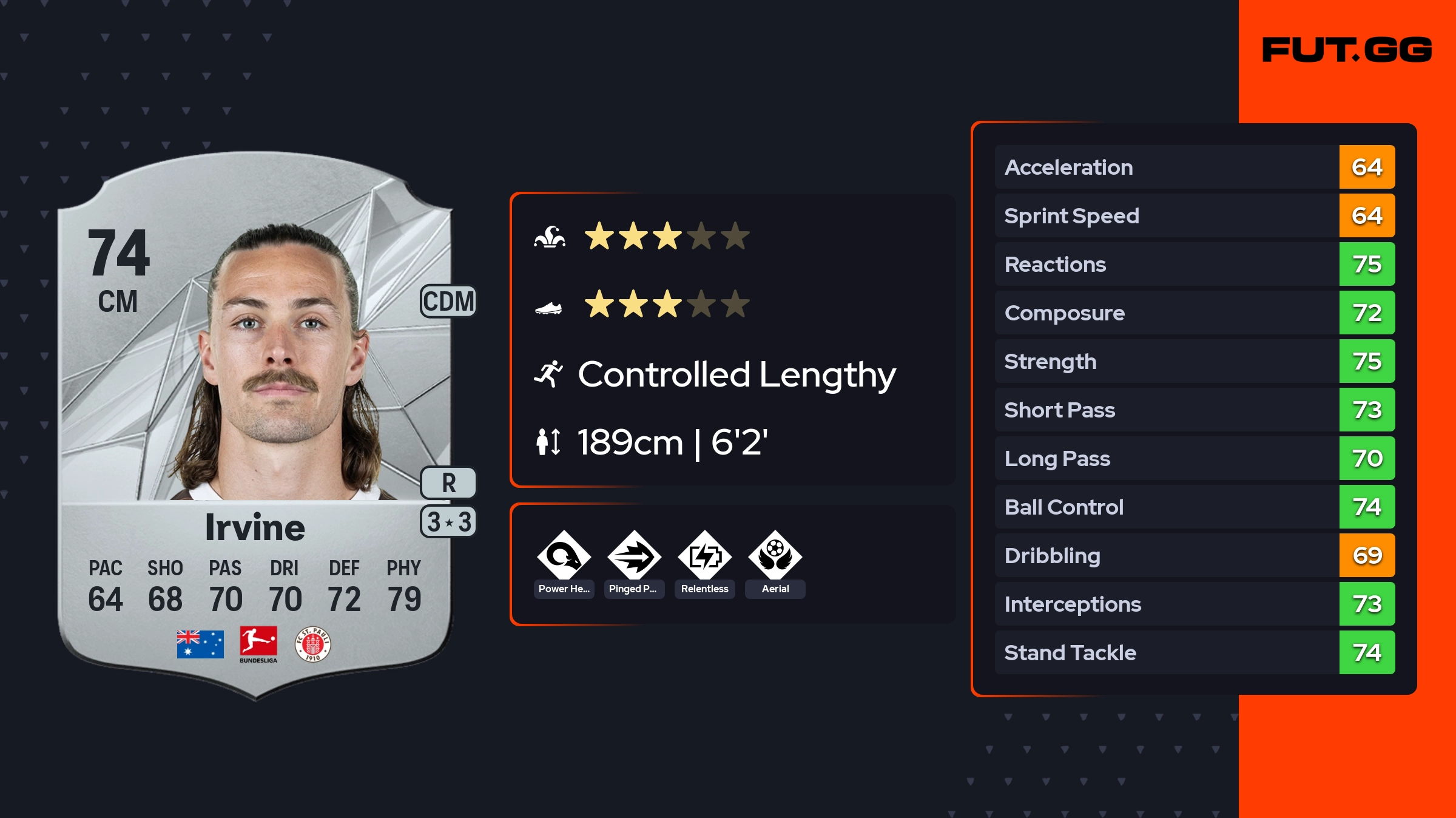 Jackson Irvine EA FC 25 Ratings, Prices, and Cards - FUT.GG