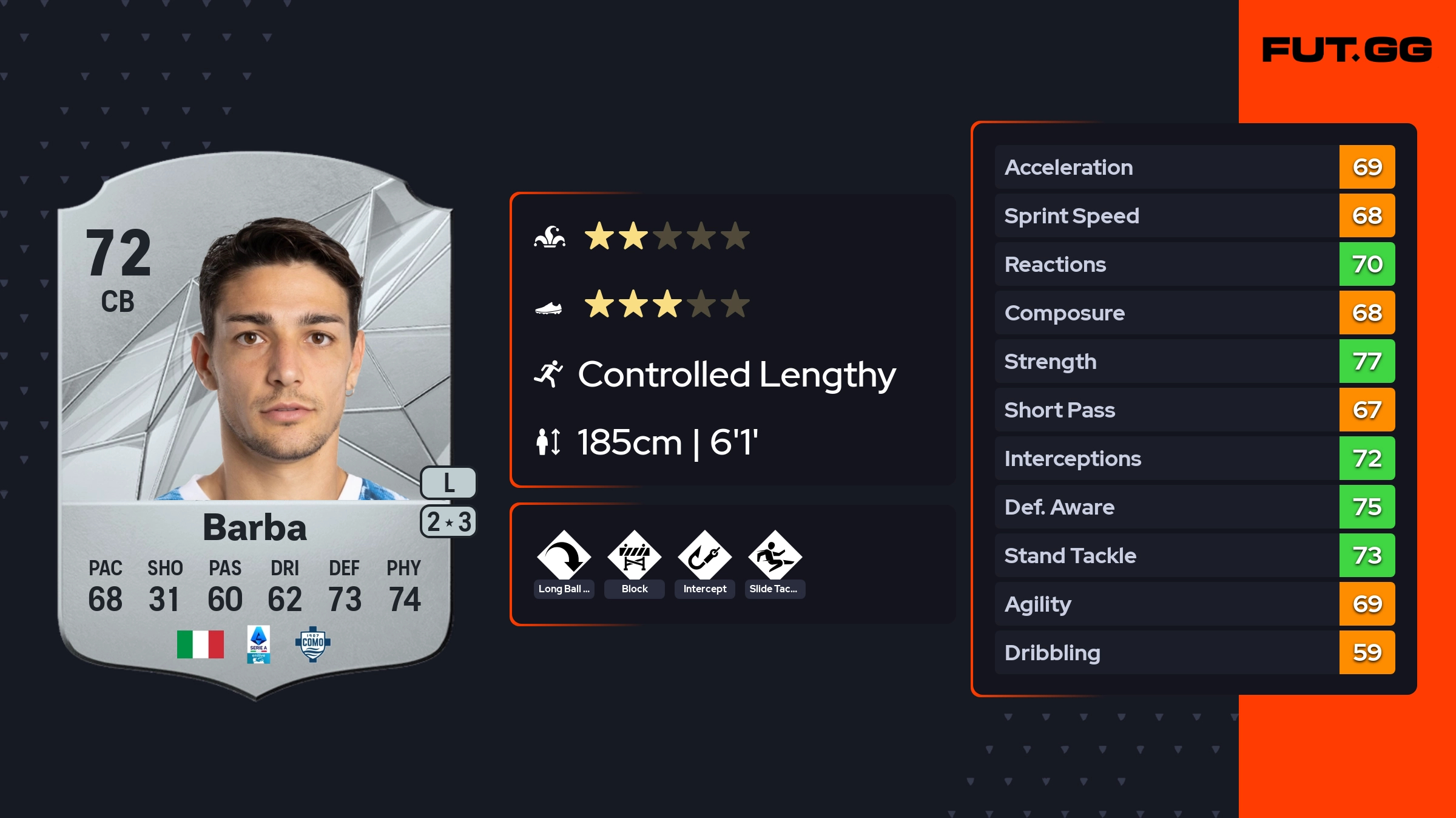 Federico Barba EA FC 26 Ratings, Prices, and Cards - FUT.GG