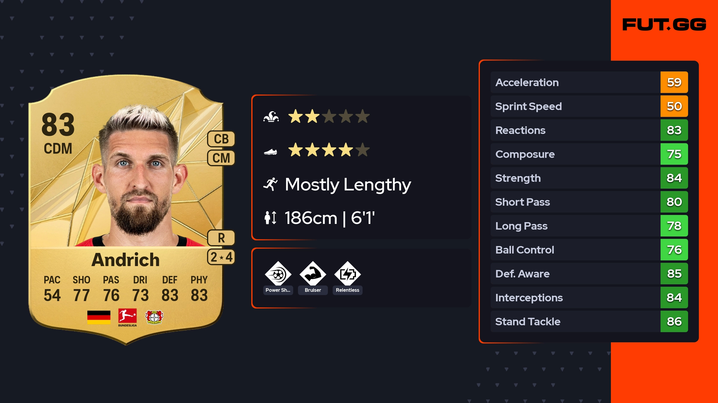 Robert Andrich EA FC 25 Ratings, Prices, and Cards - FUT.GG