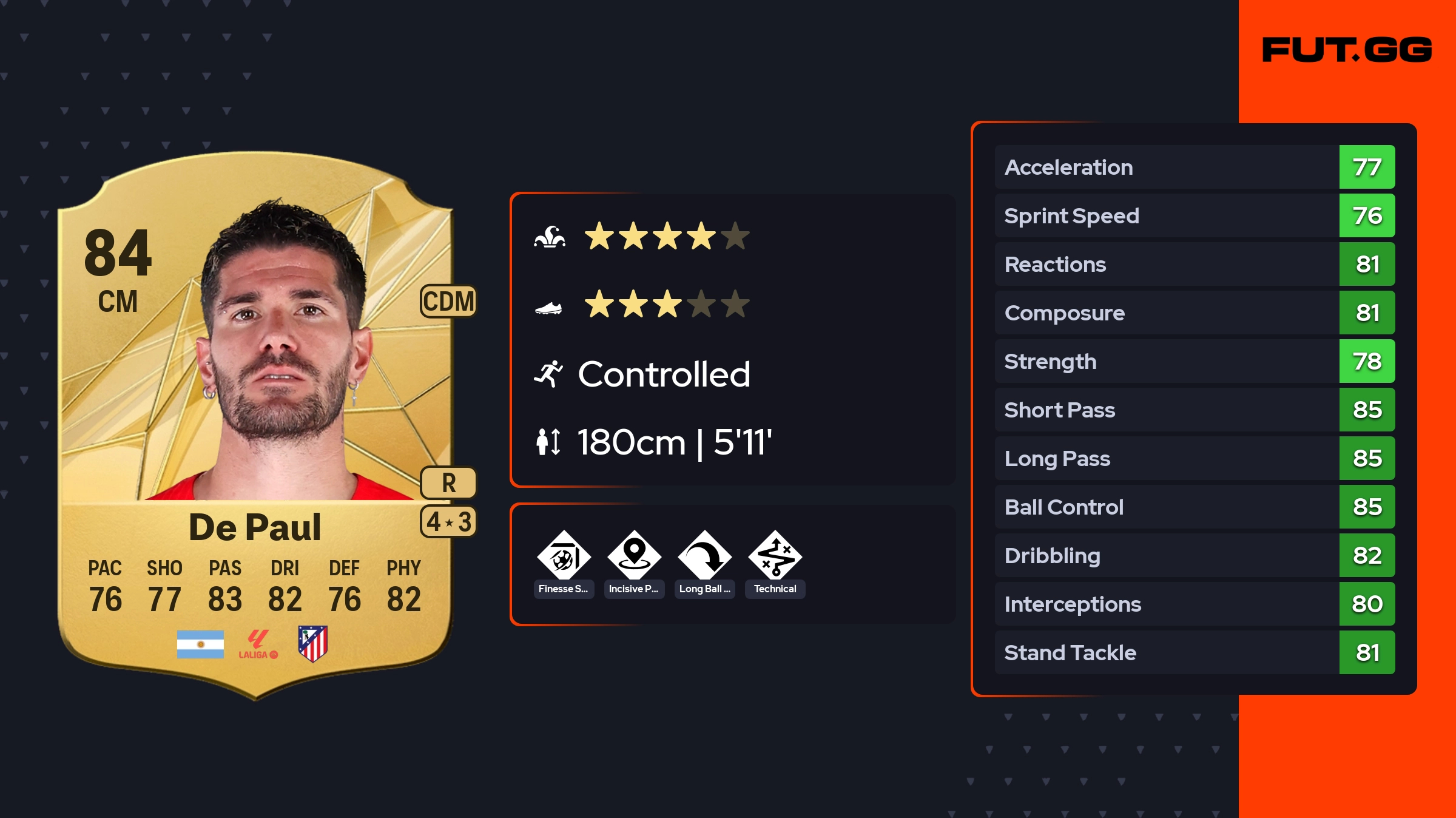 Rodrigo De Paul EA FC 26 Ratings, Prices, and Cards - FUT.GG