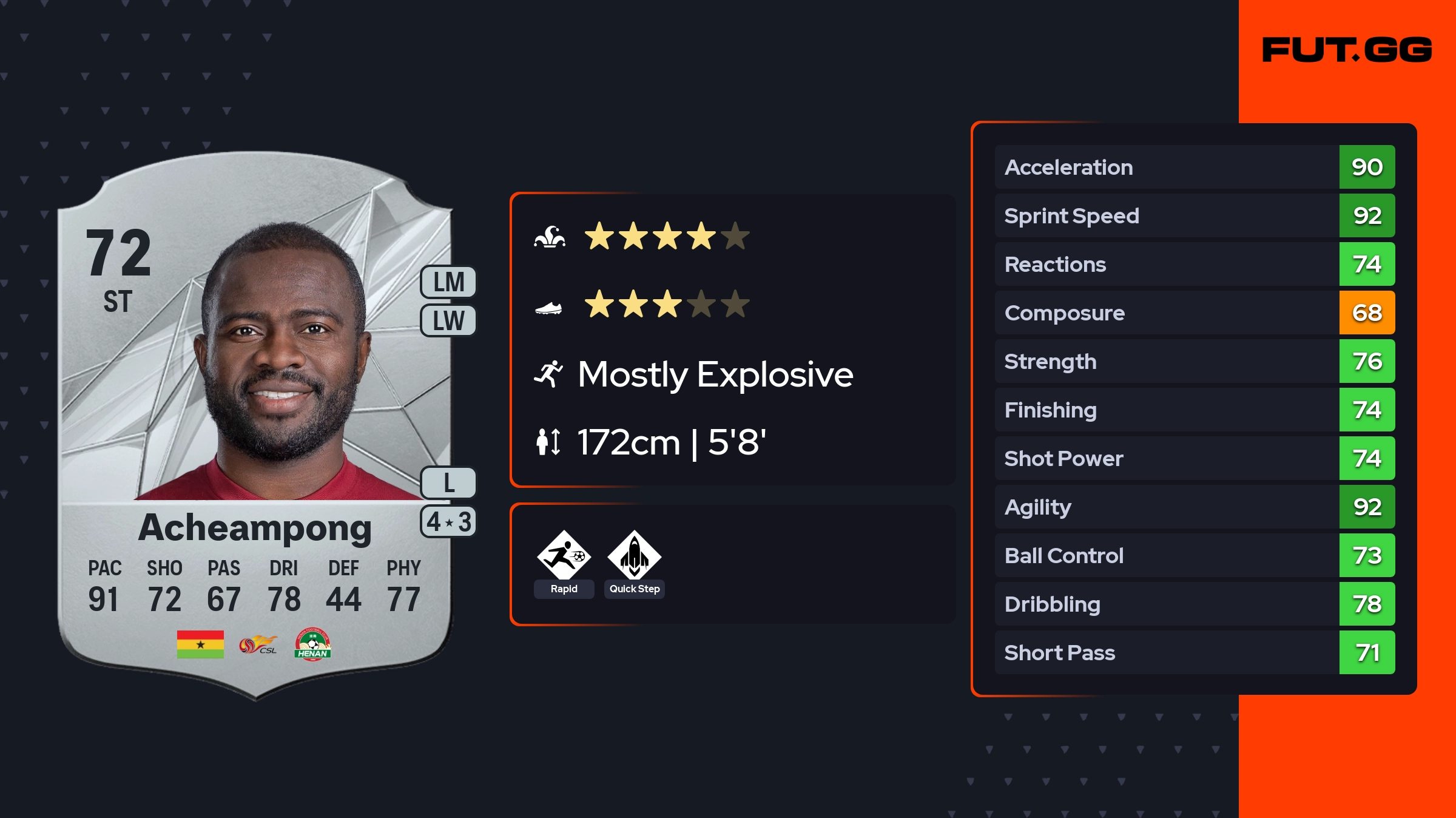Frank Acheampong EA FC 25 Ratings, Prices, and Cards - FUT.GG
