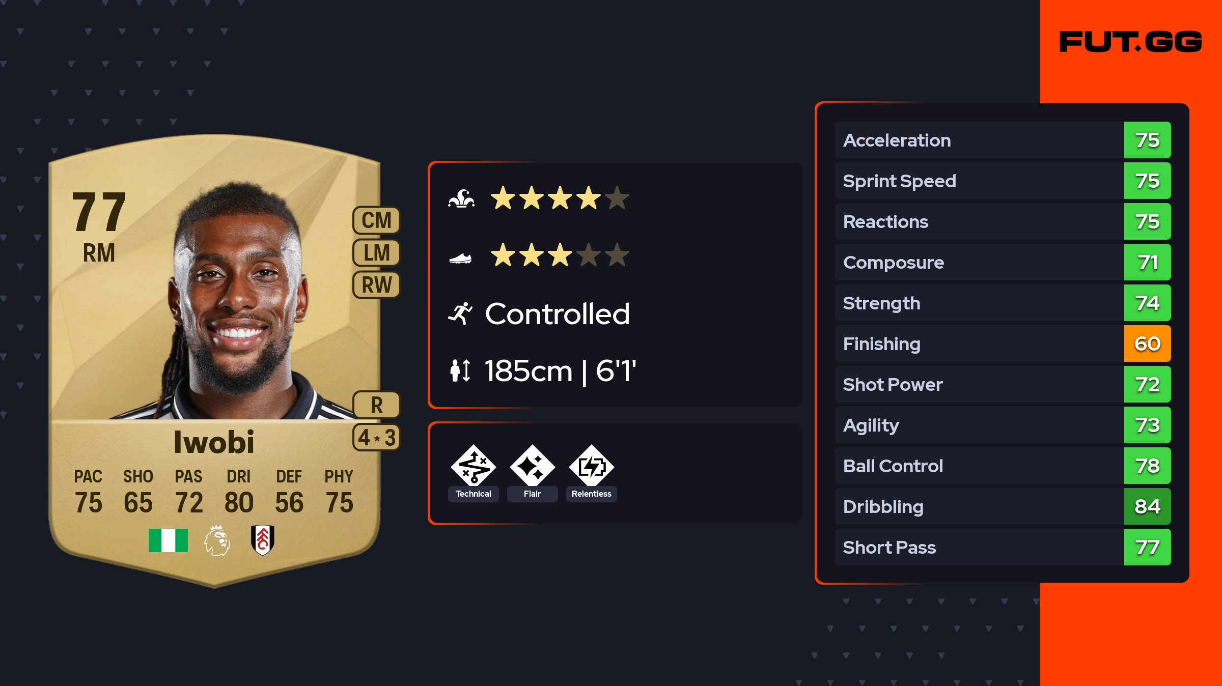 Alex Iwobi EA FC 26 Ratings, Prices, and Cards - FUT.GG