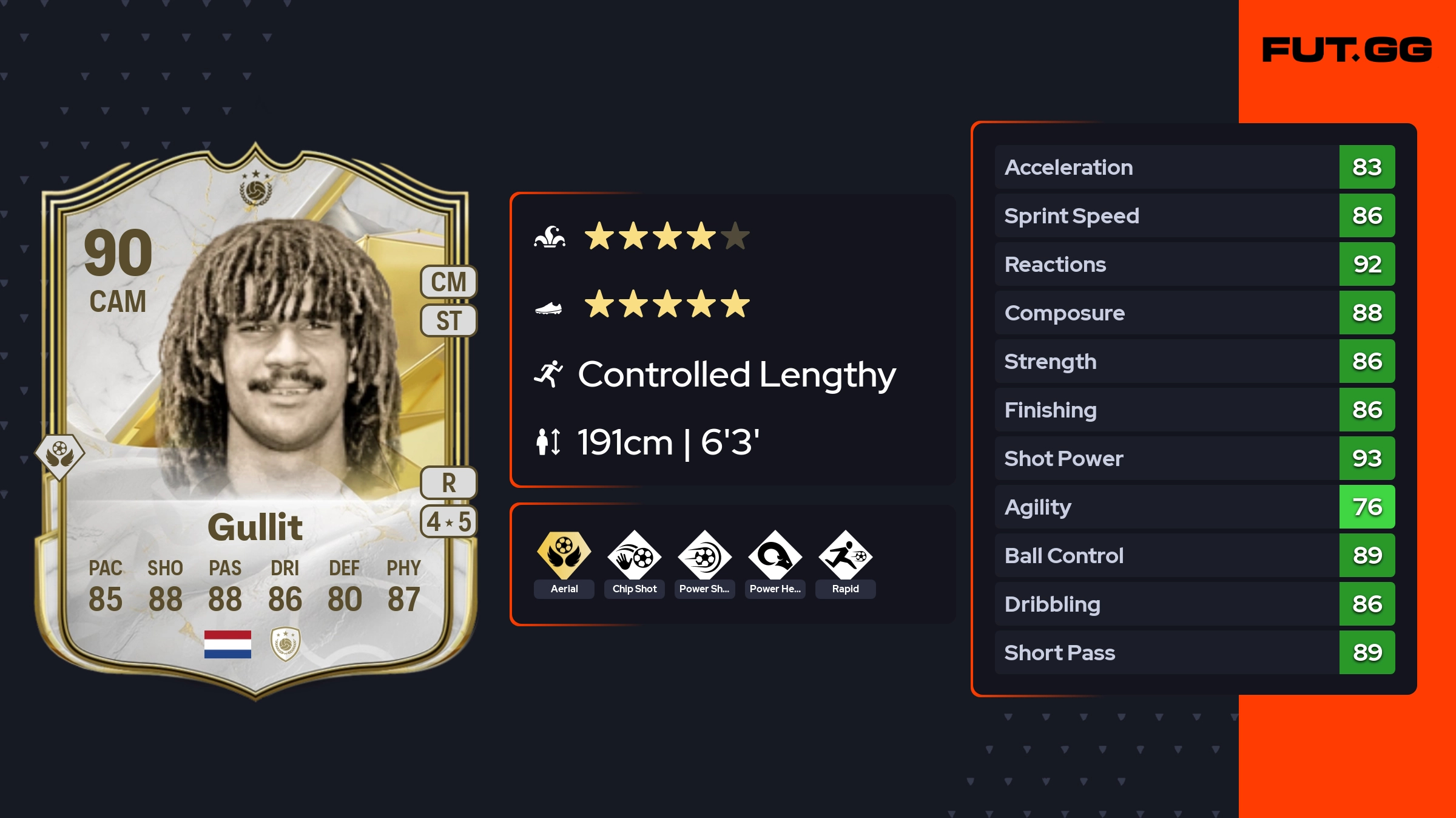 Ruud Gullit EA FC 26 Ratings, Prices, and Cards - FUT.GG