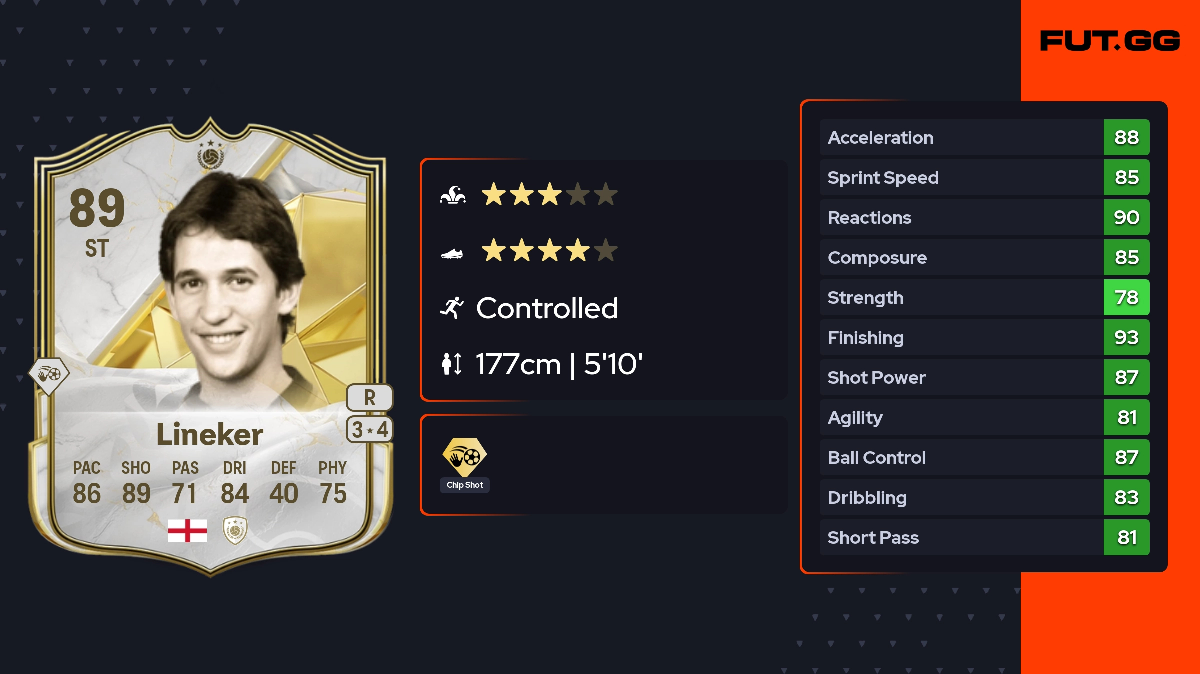 Gary Lineker EA FC 26 Ratings, Prices, and Cards - FUT.GG