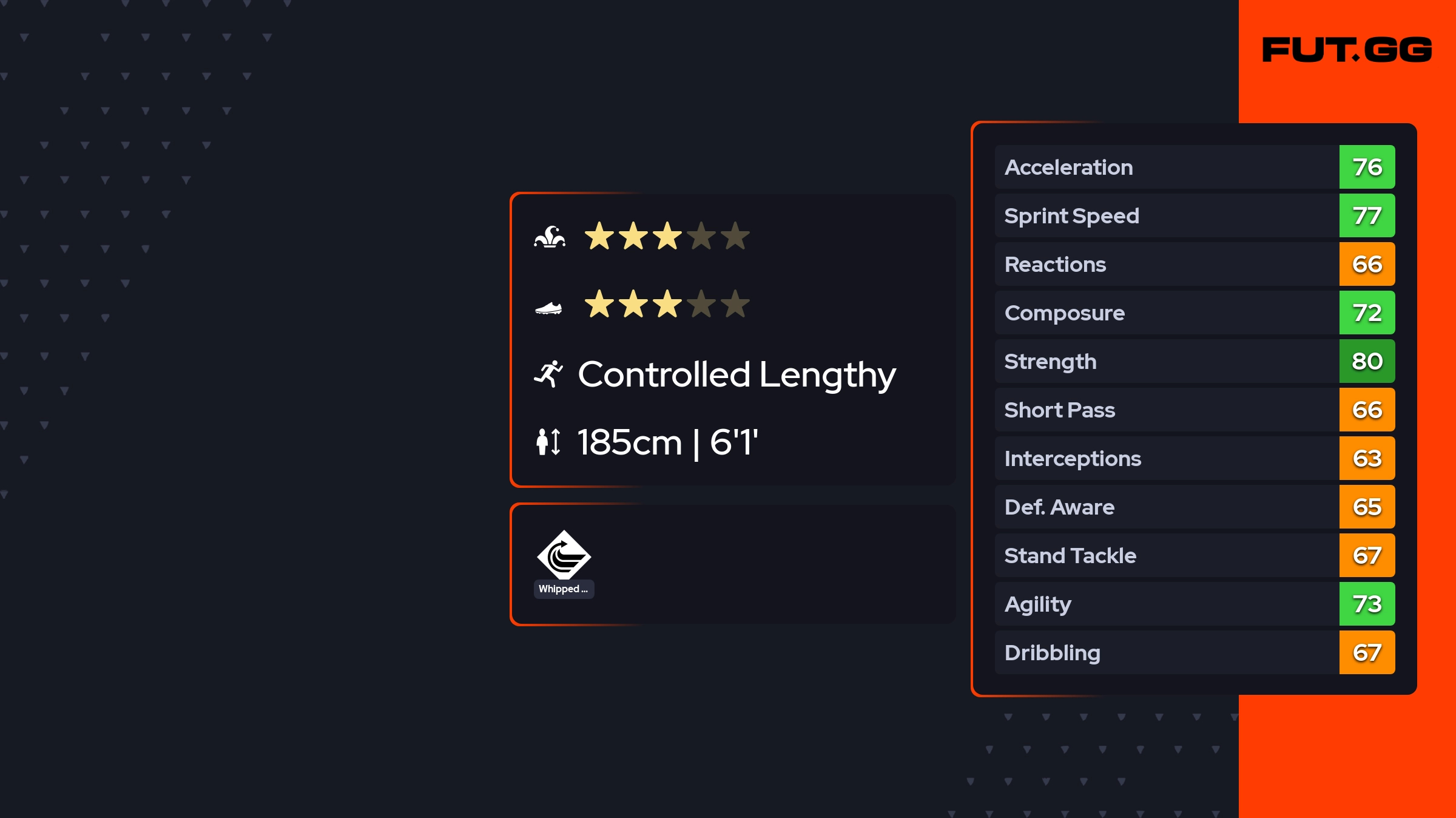Fabrizio Angileri EA FC 25 Ratings, Prices, and Cards - FUT.GG