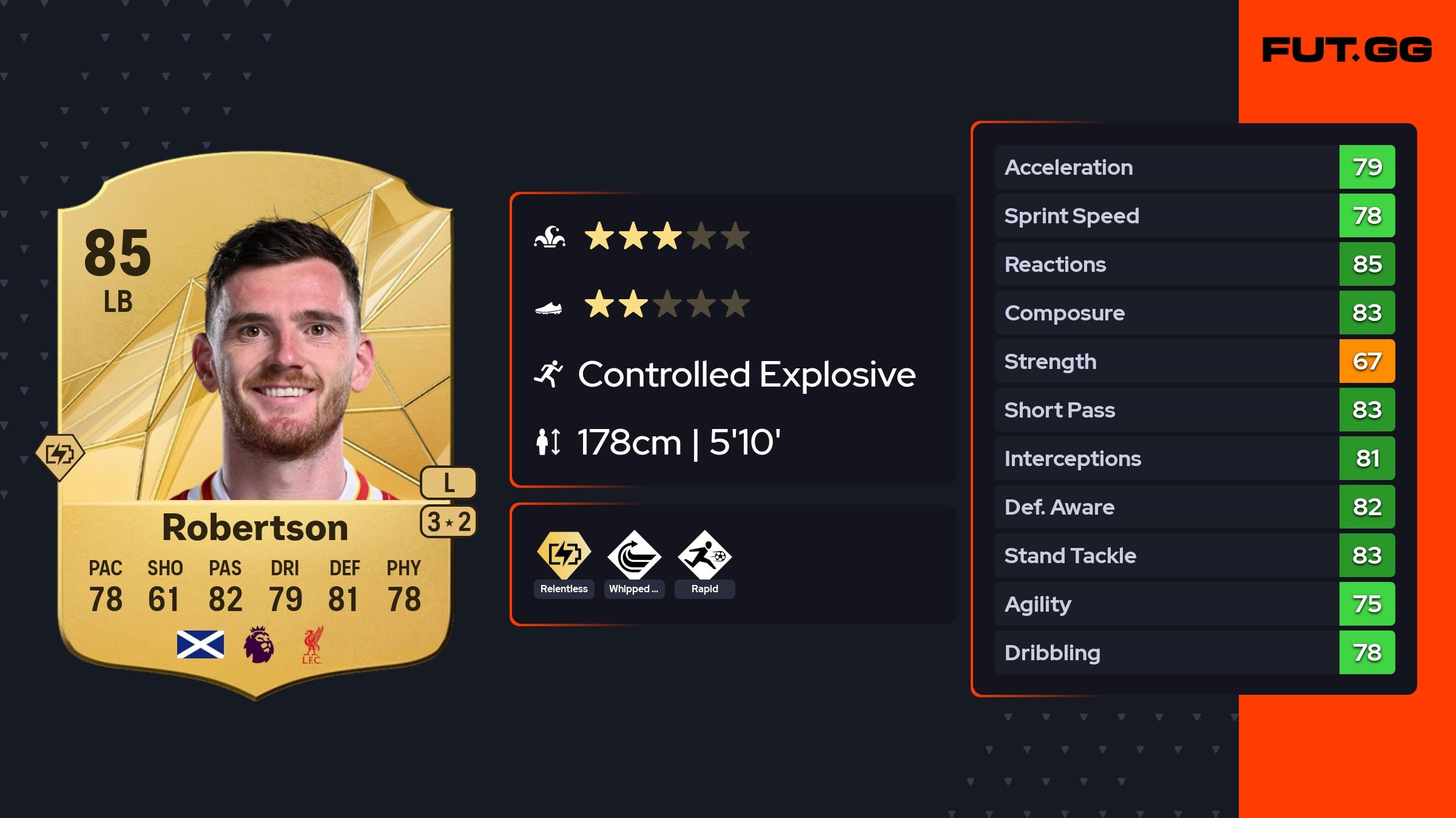 Andrew Robertson EA FC 26 Ratings, Prices, and Cards - FUT.GG