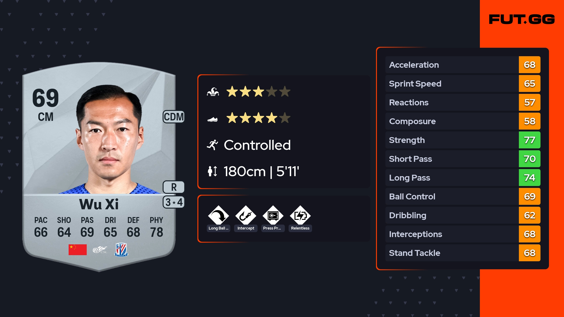 Wu Xi EA FC 26 Ratings, Prices, and Cards - FUT.GG