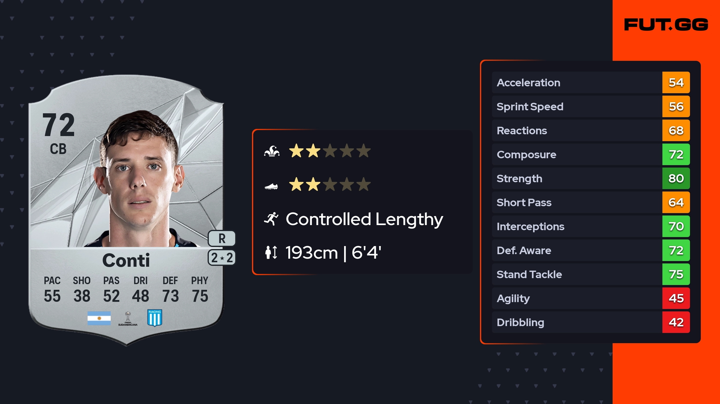 Germán Conti EA FC 25 Ratings, Prices, and Cards - FUT.GG