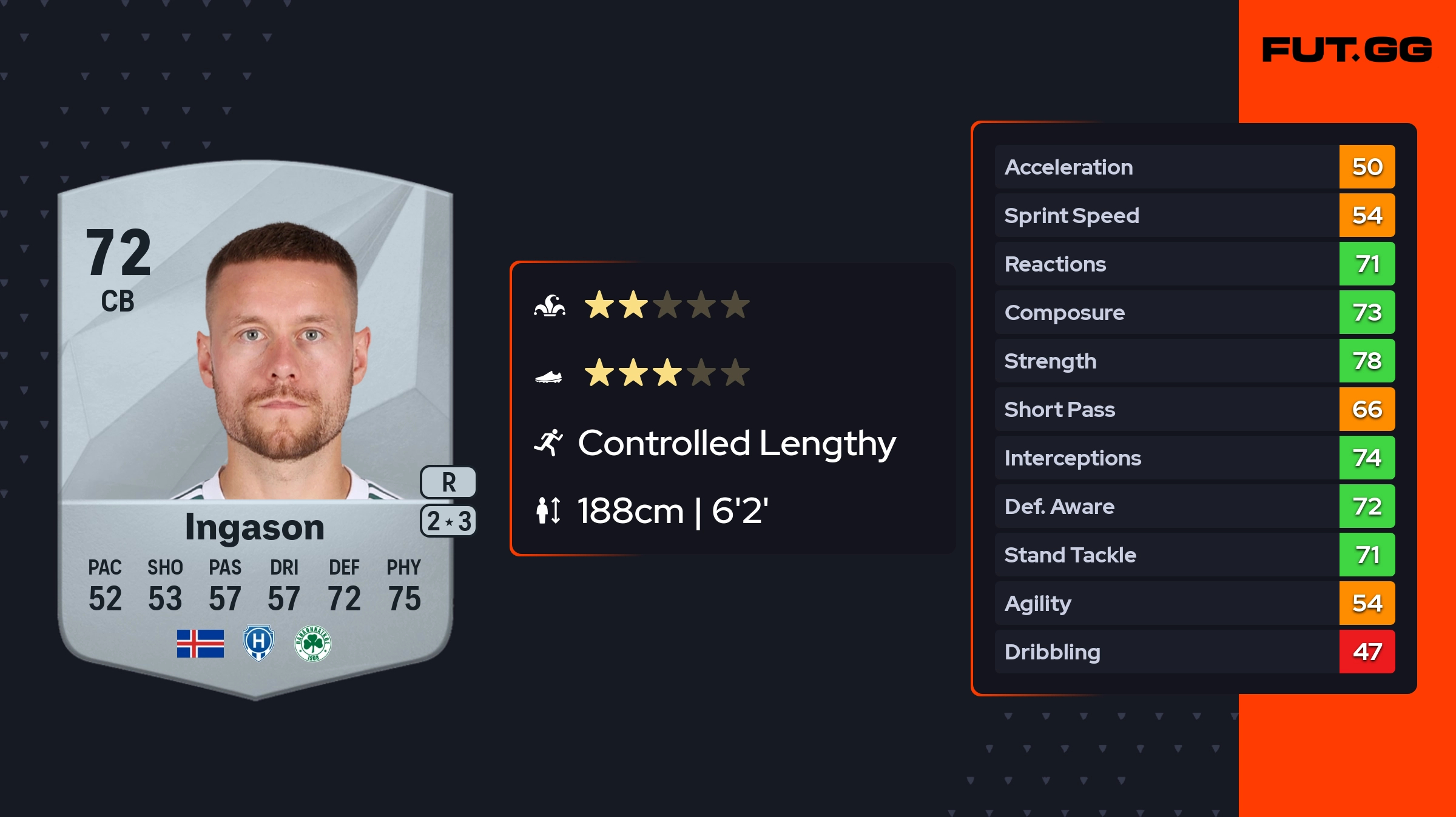 Sverrir Ingi Ingason EA FC 25 Ratings, Prices, and Cards - FUT.GG