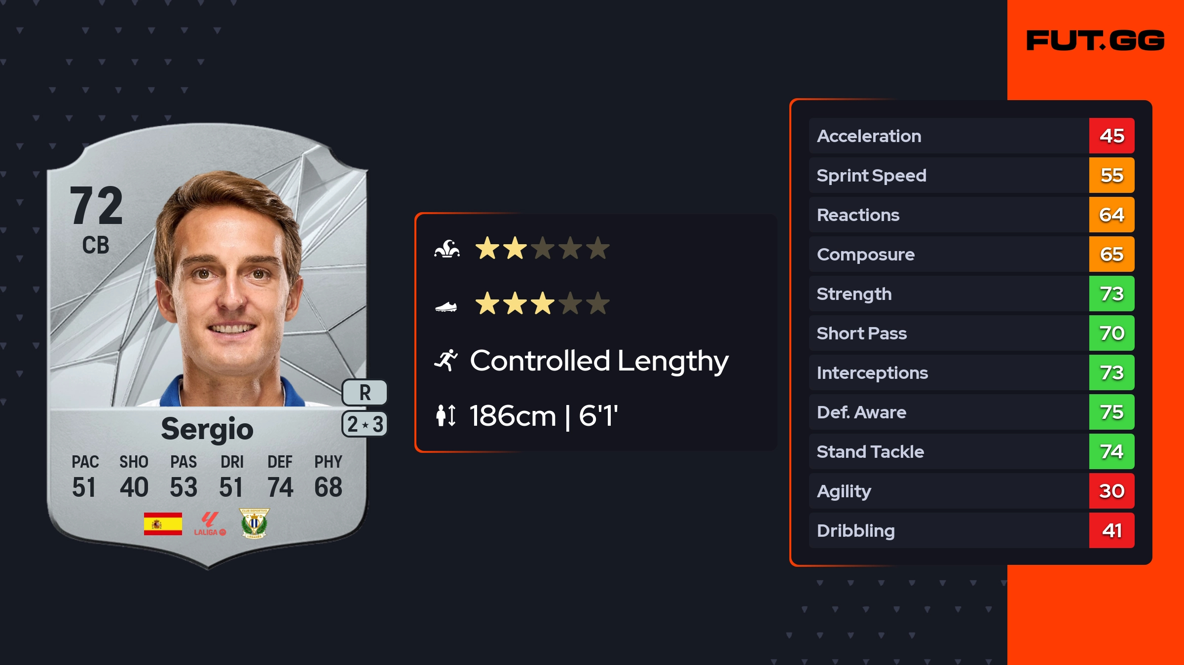 Sergio EA FC 25 Ratings, Prices, and Cards - FUT.GG