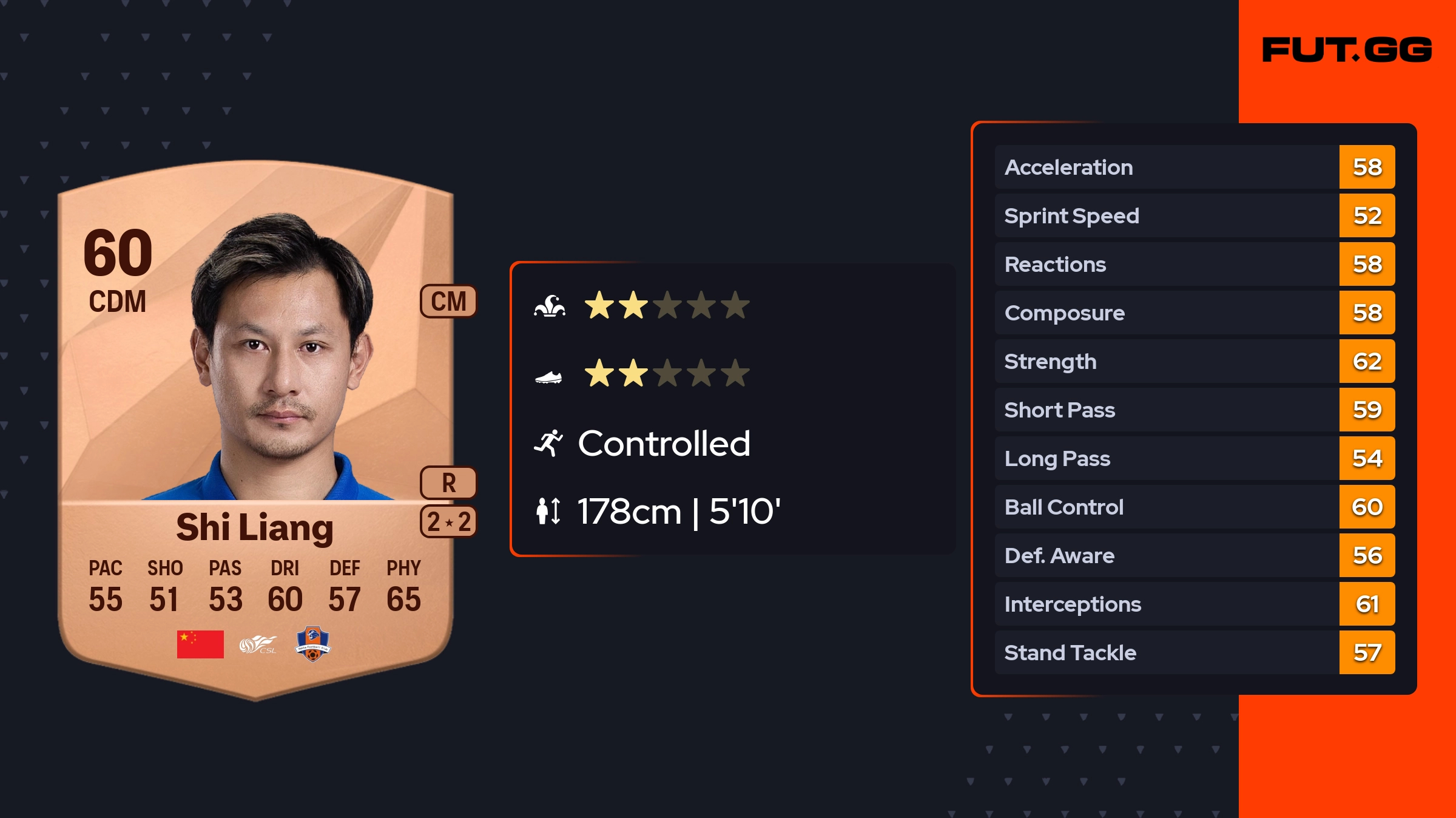 Shi Liang EA FC 25 Ratings, Prices, and Cards - FUT.GG