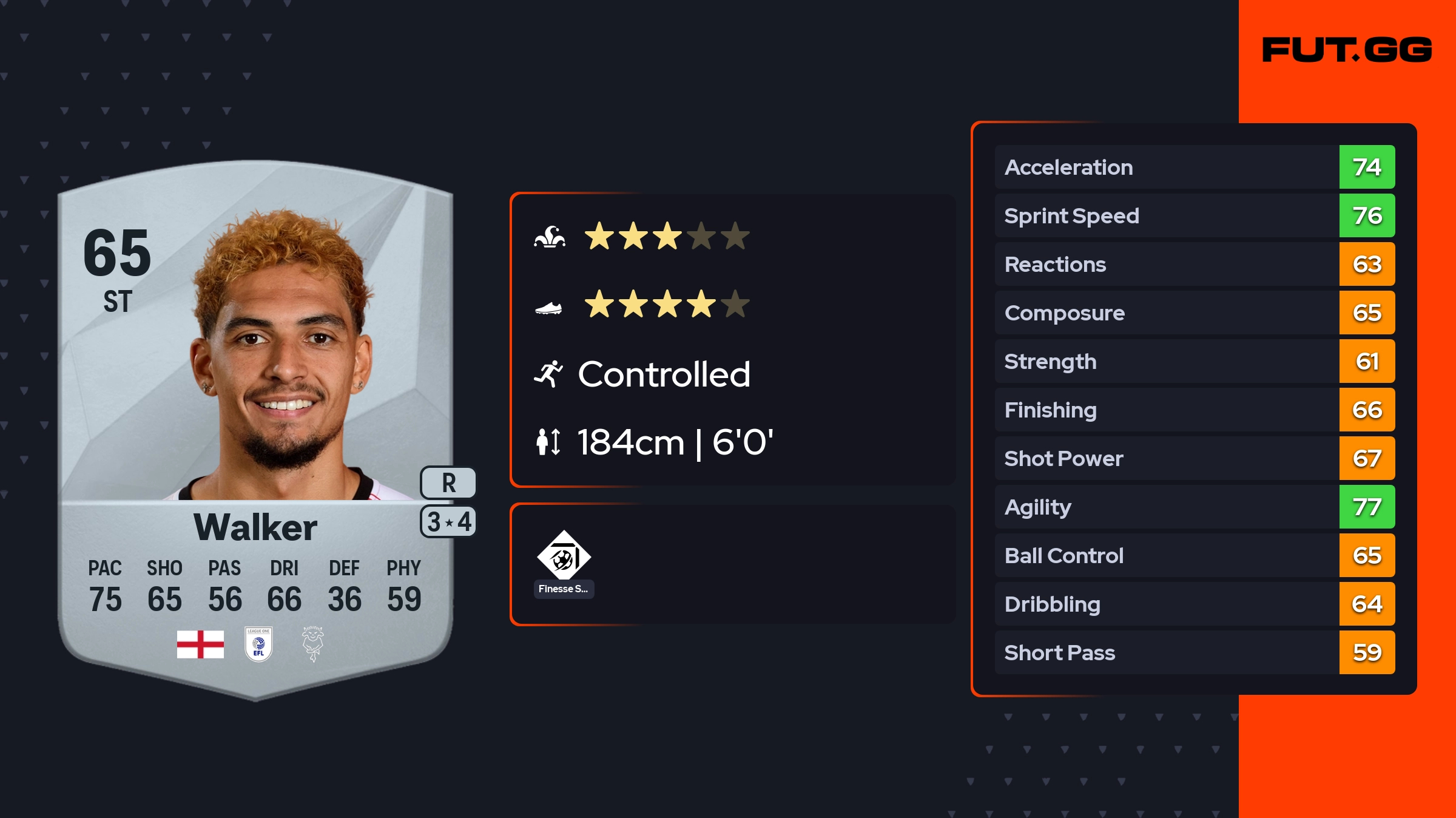 Tyler Walker EA FC 25 Ratings, Prices, and Cards - FUT.GG