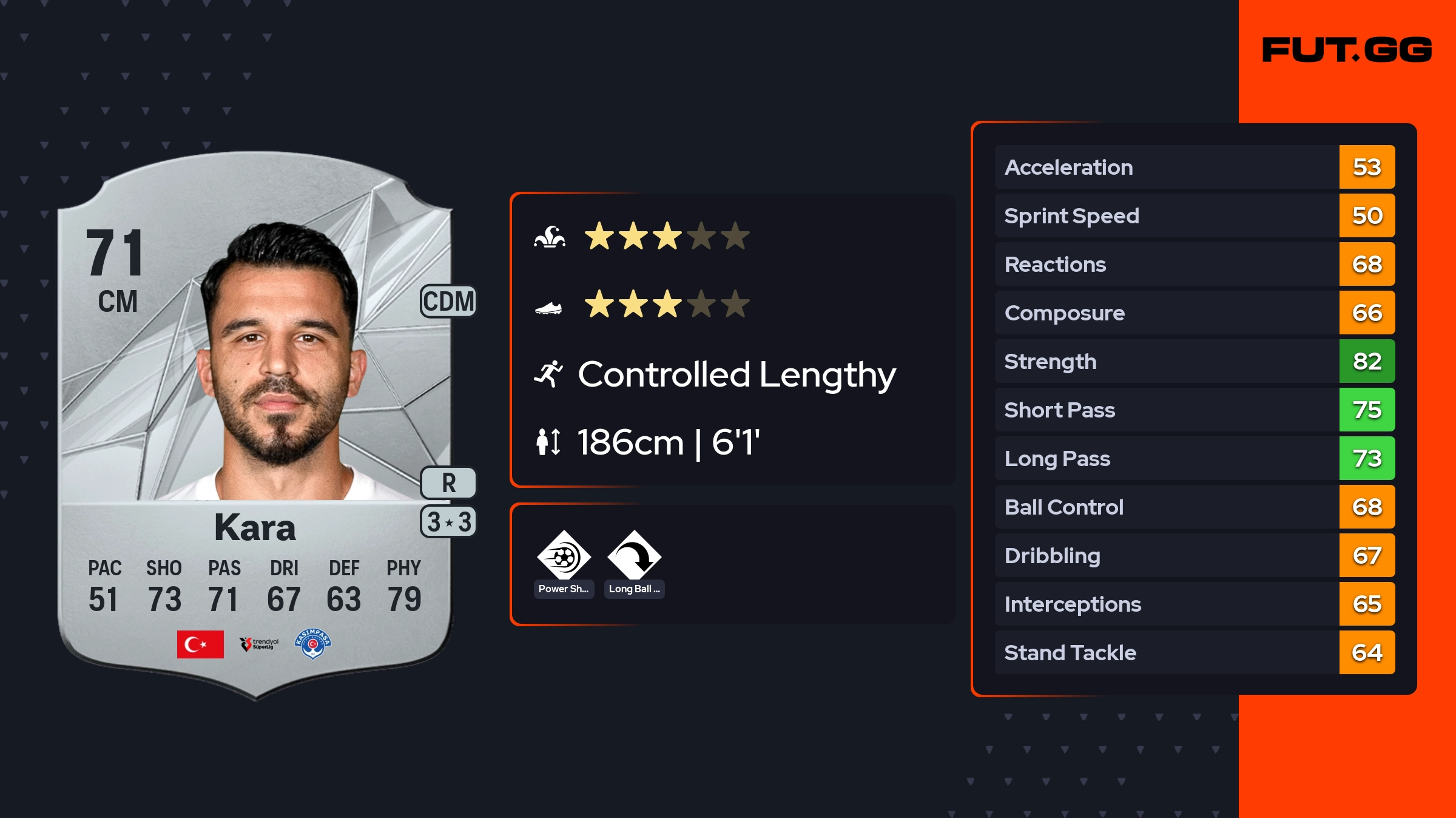 Aytaç Kara EA FC 25 Ratings, Prices, and Cards - FUT.GG