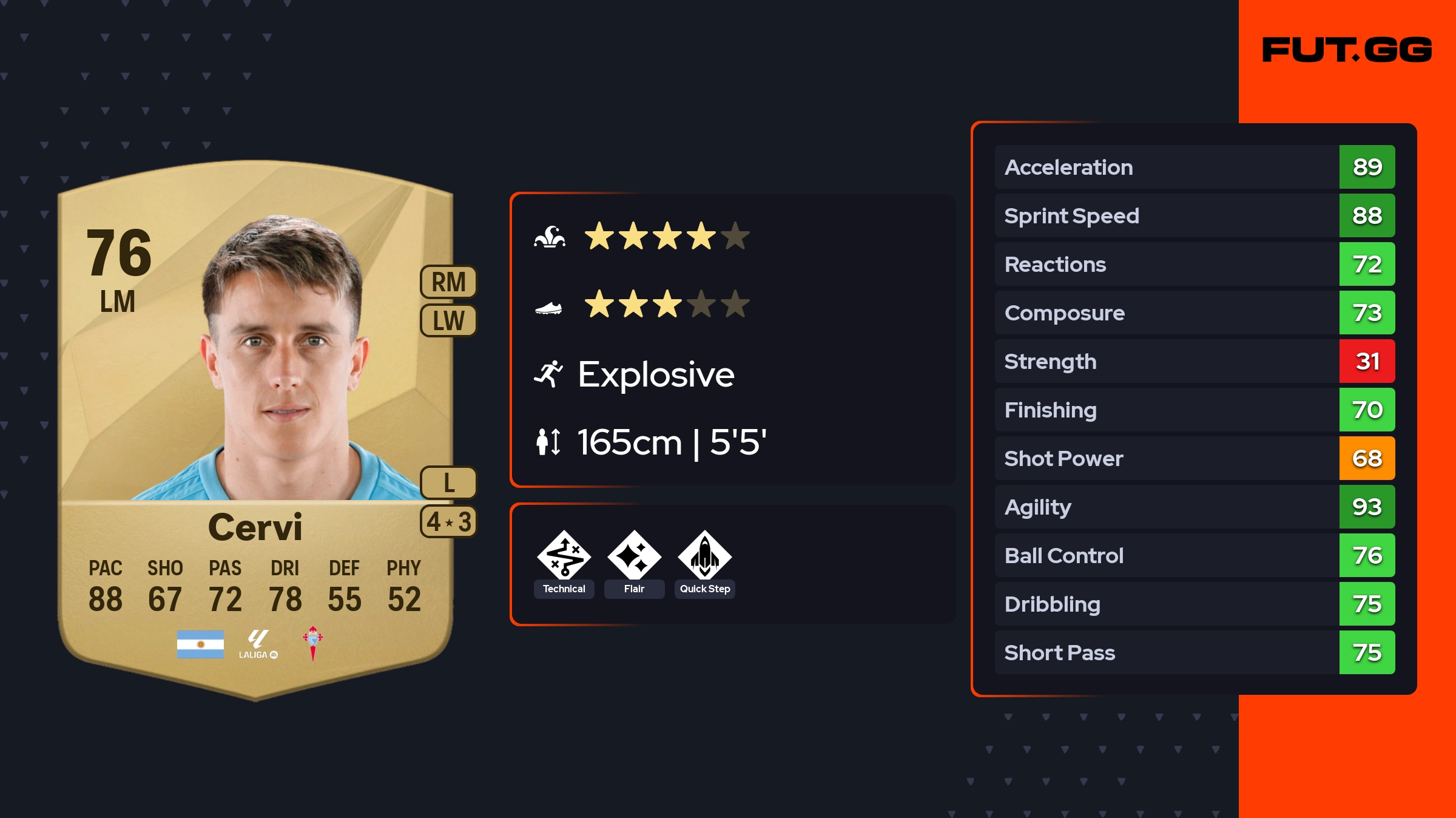 Franco Cervi EA FC 26 Ratings, Prices, and Cards - FUT.GG