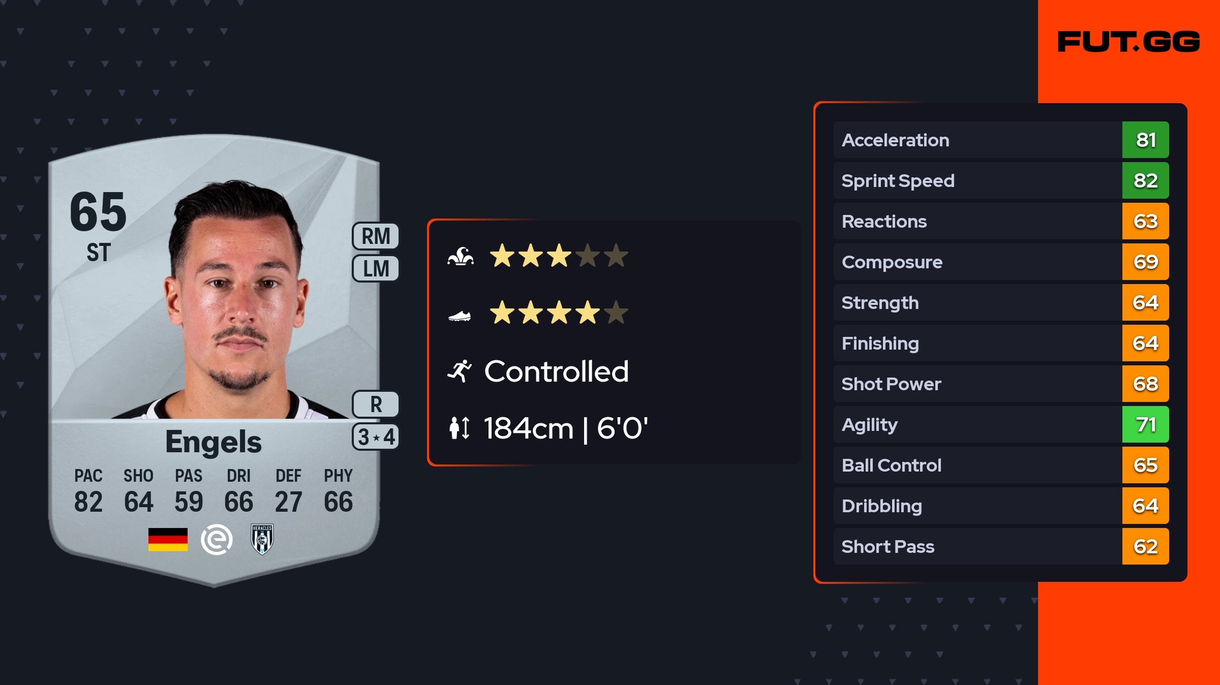 Mario Engels EA FC 25 Ratings, Prices, and Cards - FUT.GG