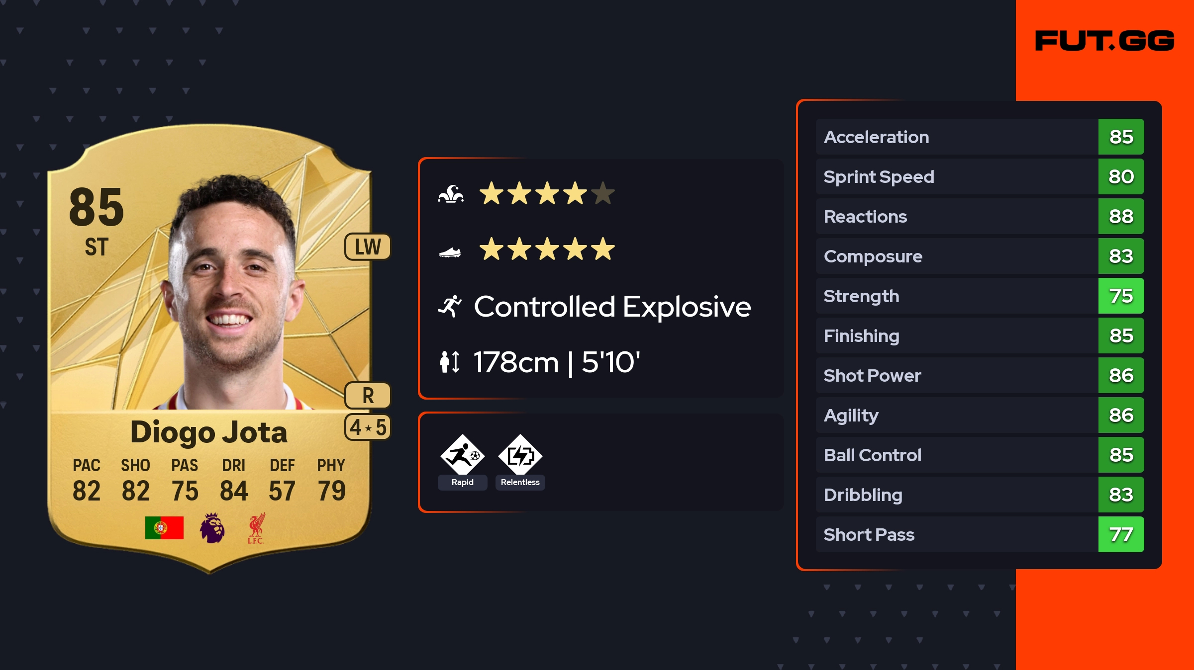 Diogo Jota EA FC 26 Ratings, Prices, and Cards - FUT.GG