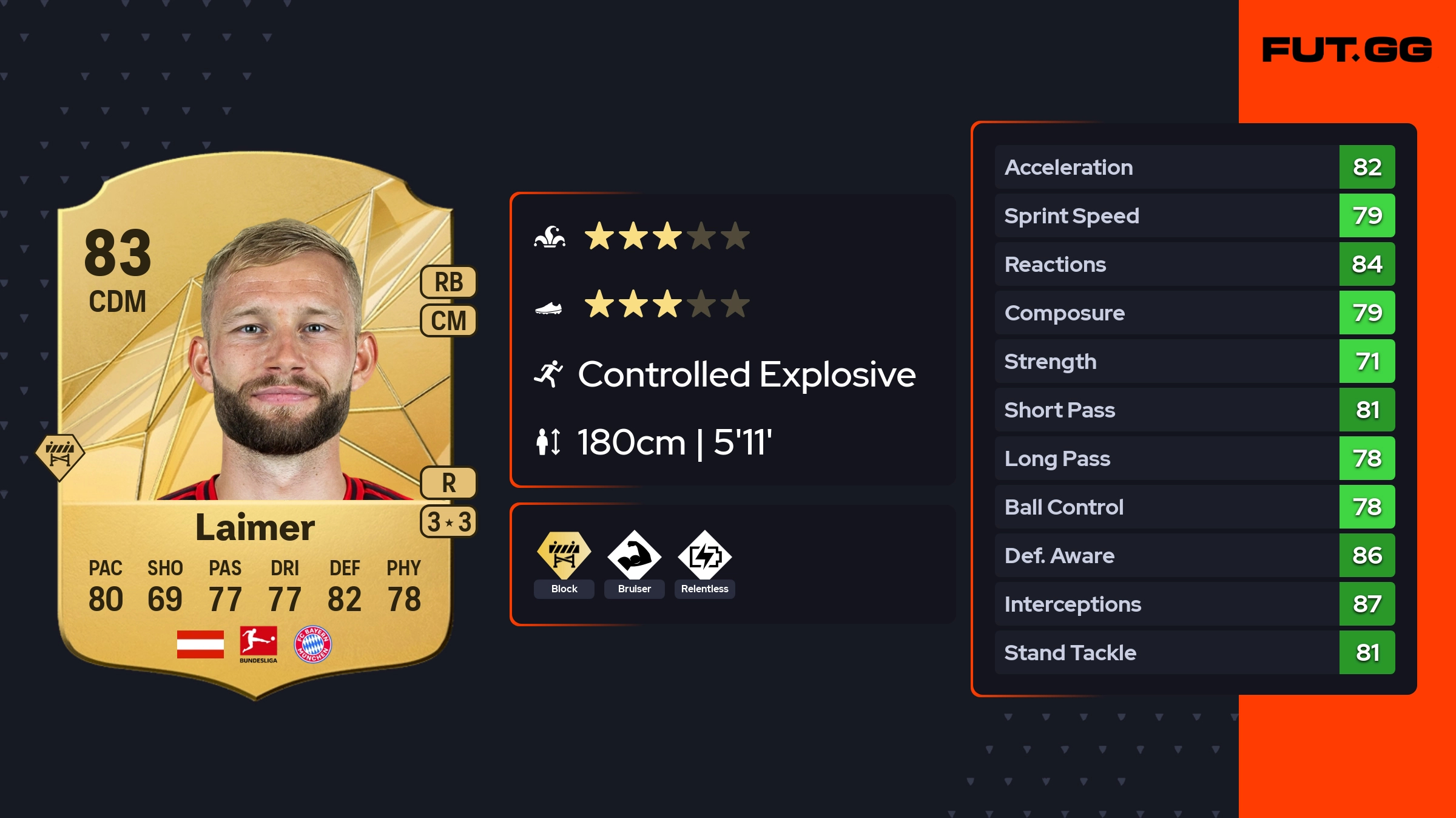 Konrad Laimer EA FC 25 Ratings, Prices, and Cards - FUT.GG