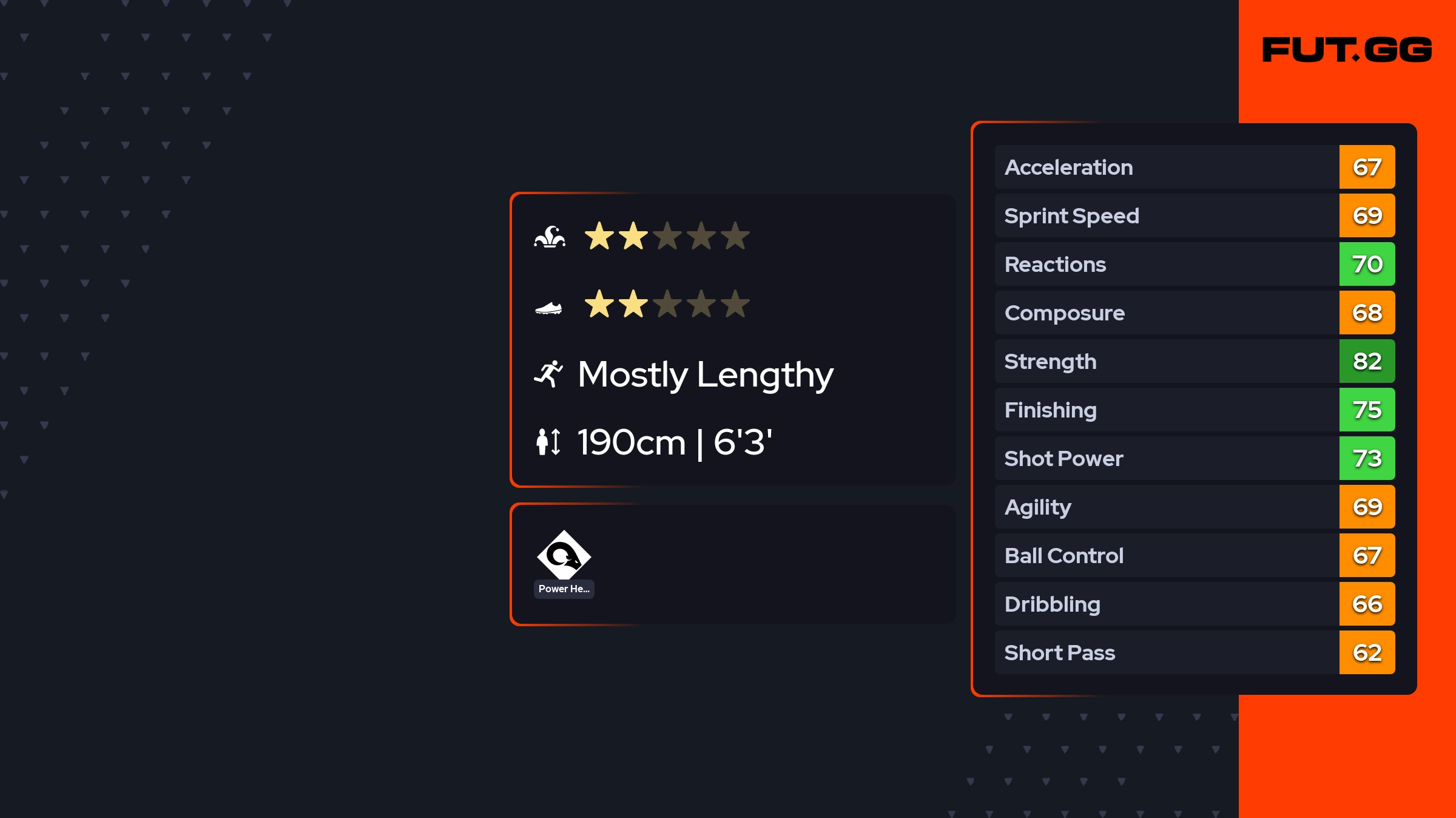 Chris Bedia EA FC 25 Ratings, Prices, and Cards - FUT.GG