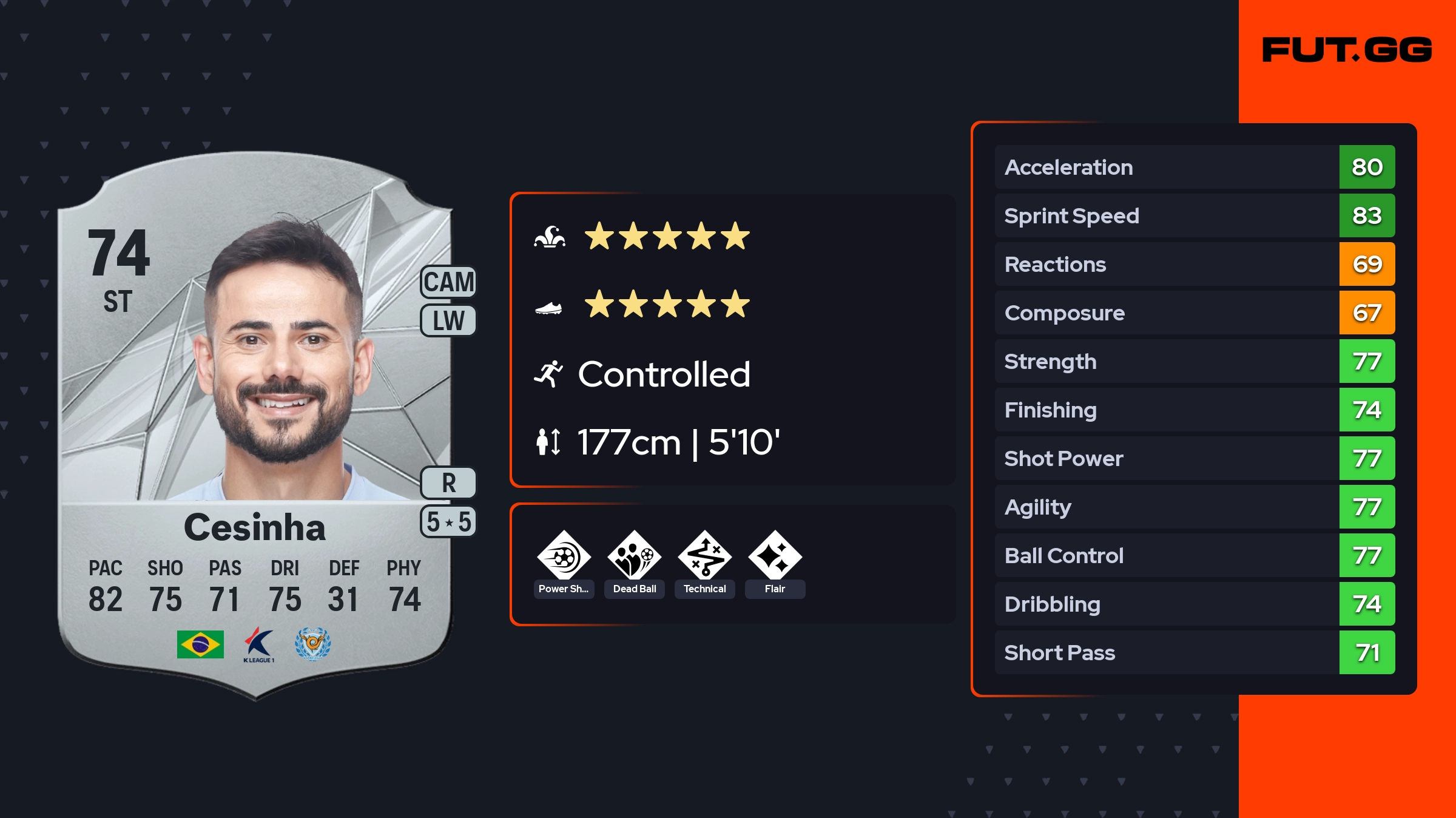 Cesinha EA FC 26 Ratings, Prices, and Cards - FUT.GG