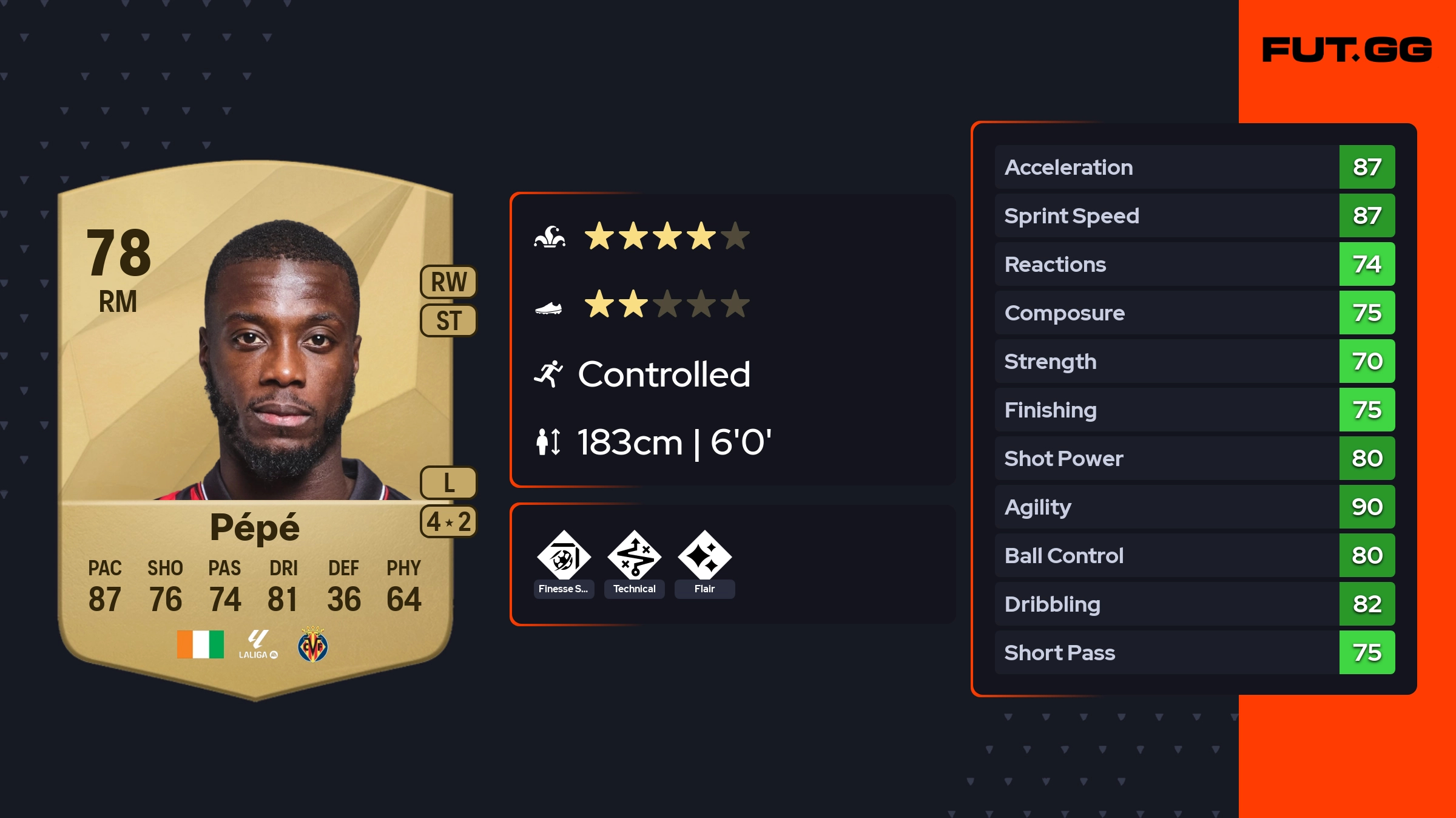 Nicolas Pépé EA FC 26 Ratings, Prices, and Cards - FUT.GG