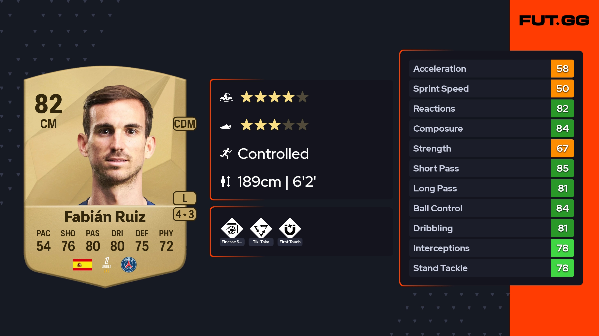 Fabián Ruiz EA FC 26 Ratings, Prices, and Cards - FUT.GG
