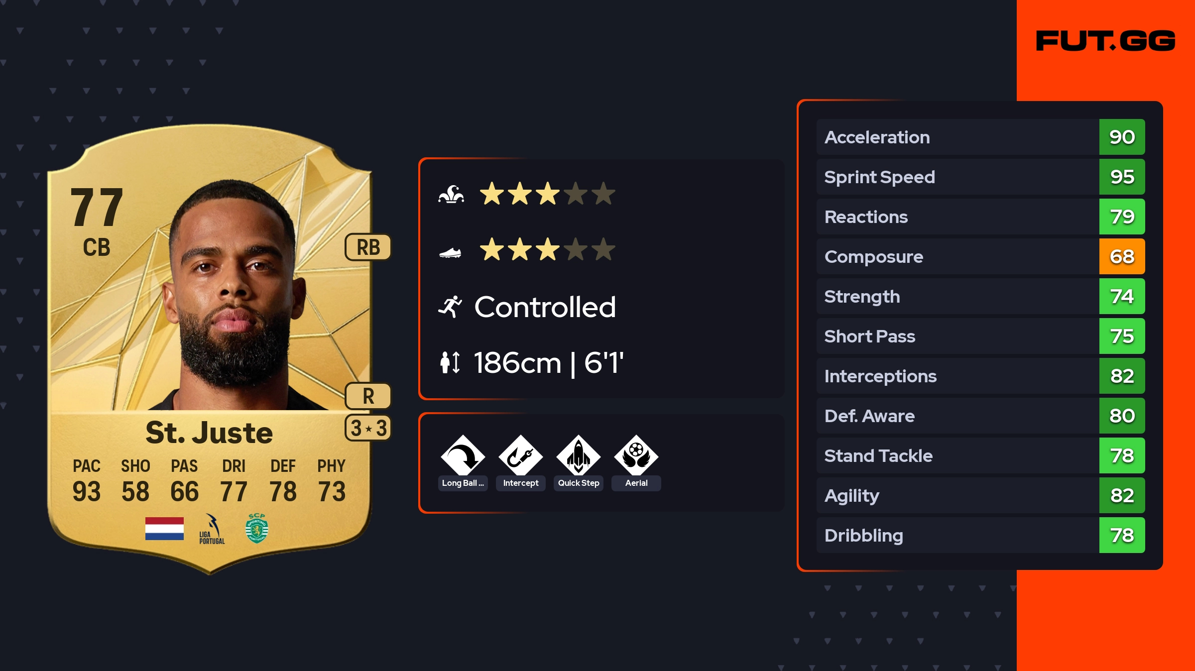 Jeremiah St. Juste EA FC 26 Ratings, Prices, and Cards - FUT.GG