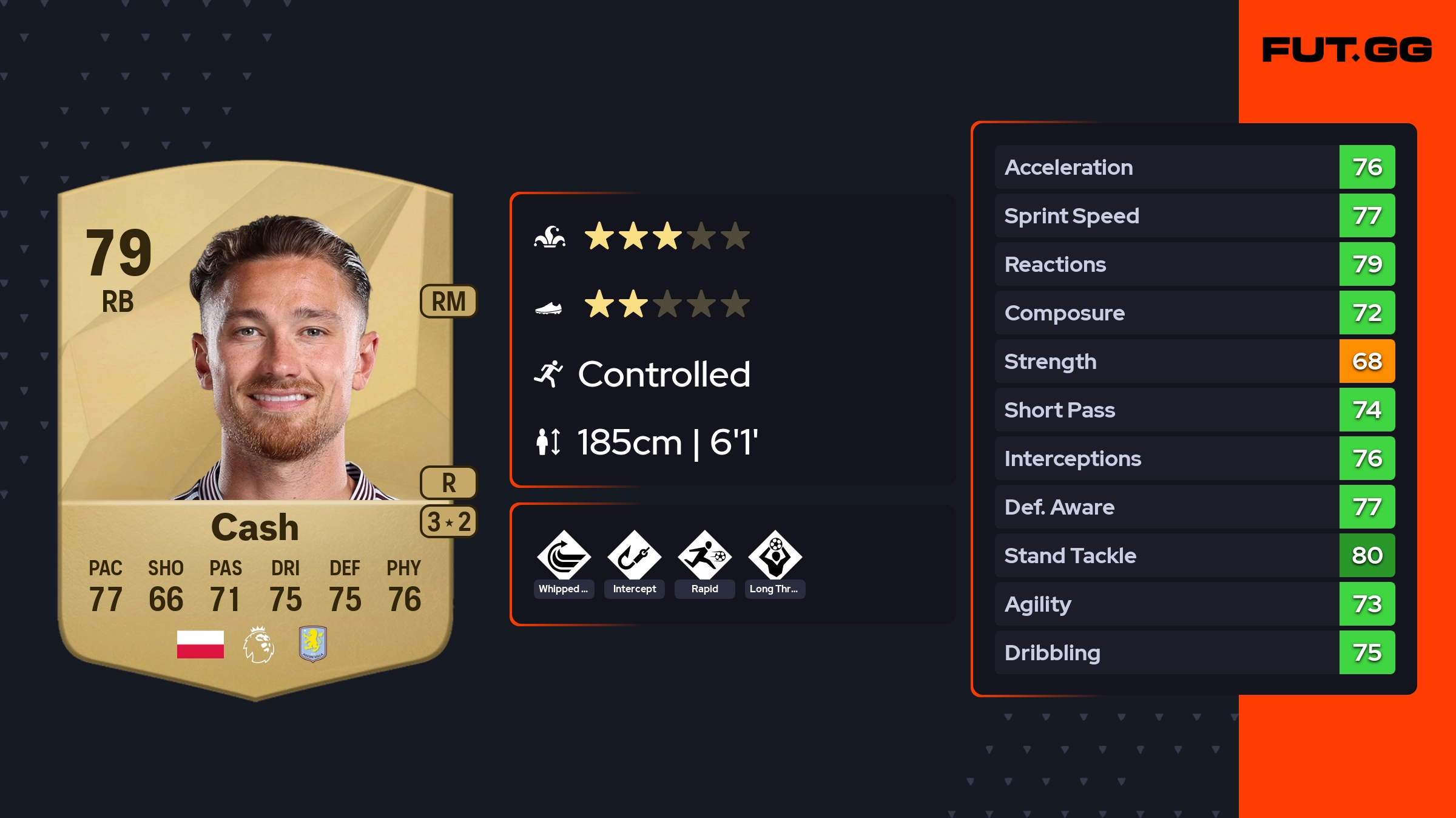 Matty Cash EA FC 25 Ratings, Prices, and Cards - FUT.GG
