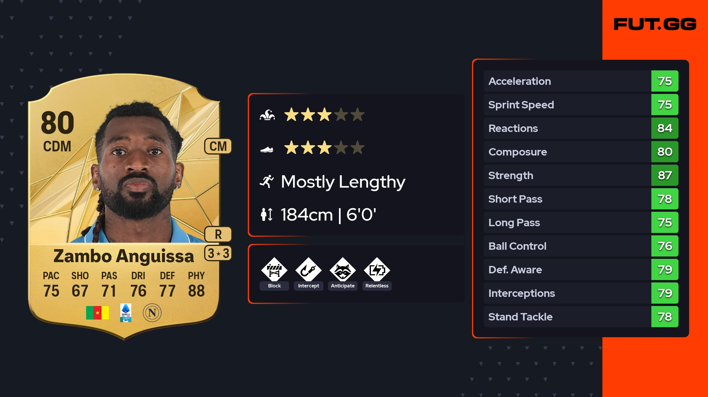 André-Franck Zambo Anguissa EA FC 25 Ratings, Prices, and Cards - FUT.GG