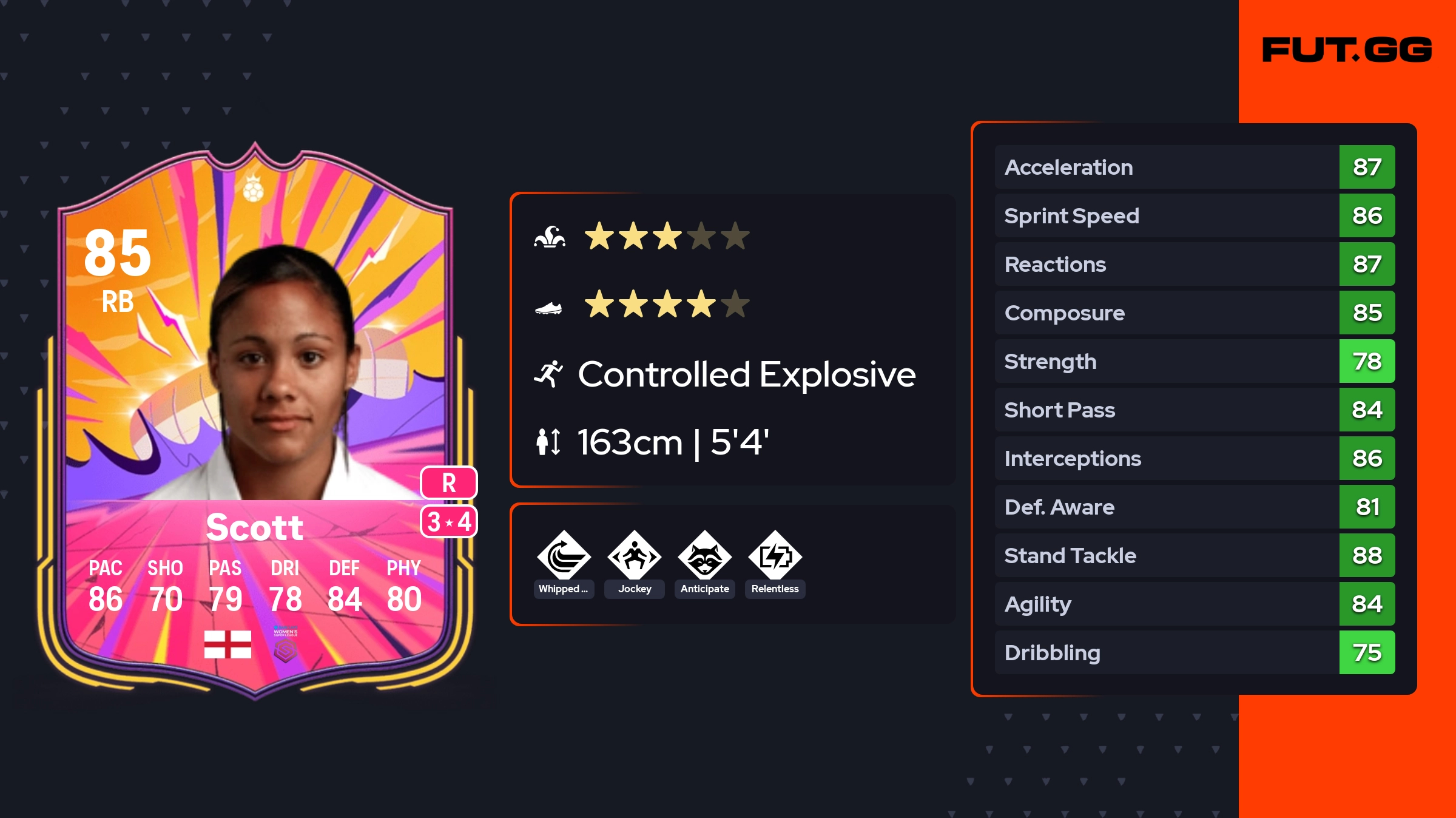 Alex Scott EA FC 26 Ratings, Prices, and Cards - FUT.GG